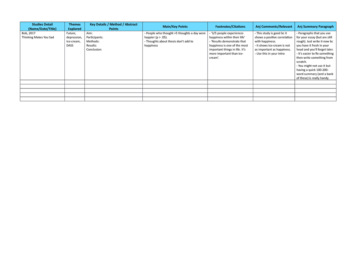 Study Summary - Template - Studies Detail (Name/Date/Title) Themes ...