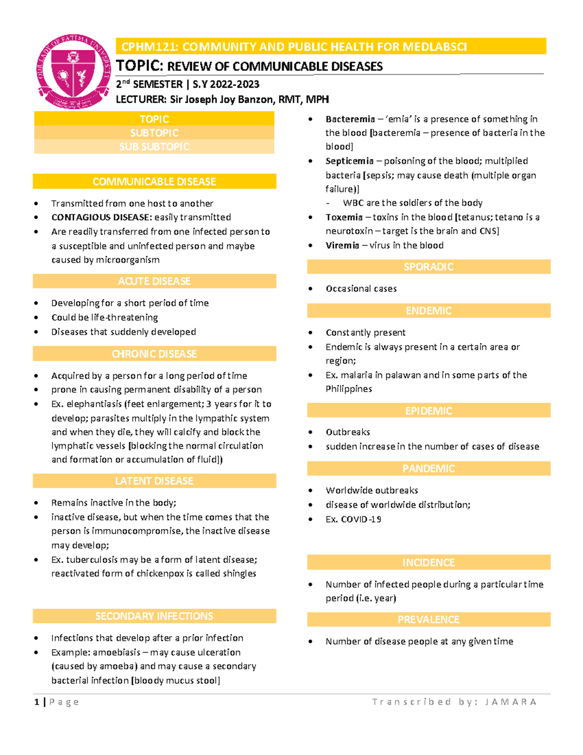 Lesson 1 - Review OF Communicable Disease - TOPIC SUBTOPIC SUB SUBTOPIC ...