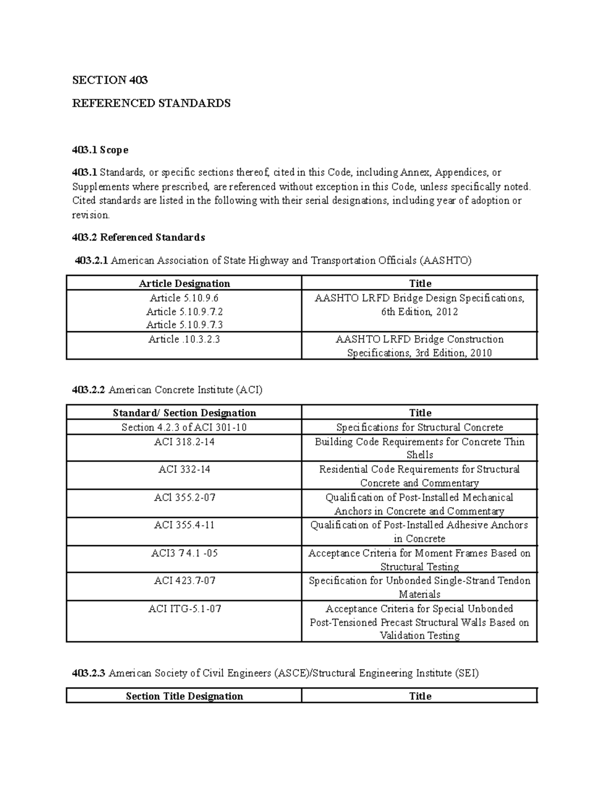 NSCP Section 403-405 - SECTION 403 REFERENCED STANDARDS 403 Scope 403 ...