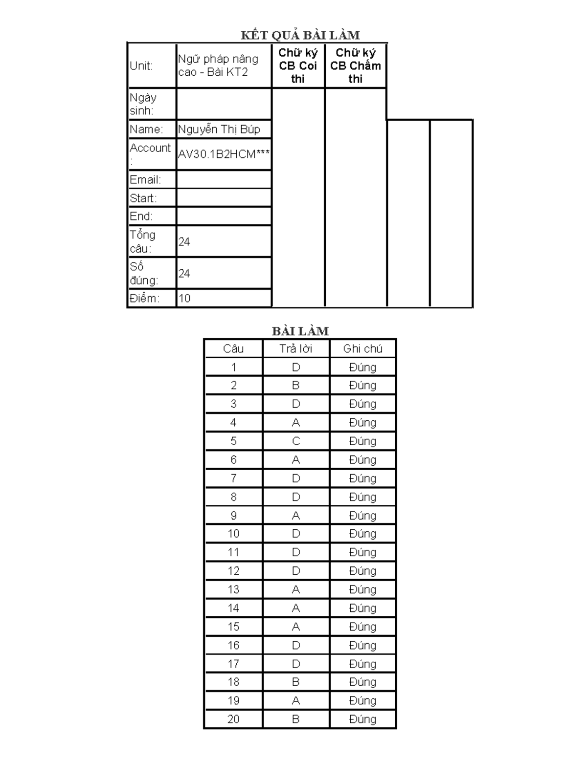 Ngữ pháp nâng cao - Bài KT2 - KẾT QUẢ BÀI LÀM Unit: Ngữ pháp nâng cao - Bài KT Chữ ký CB Coi thi ...