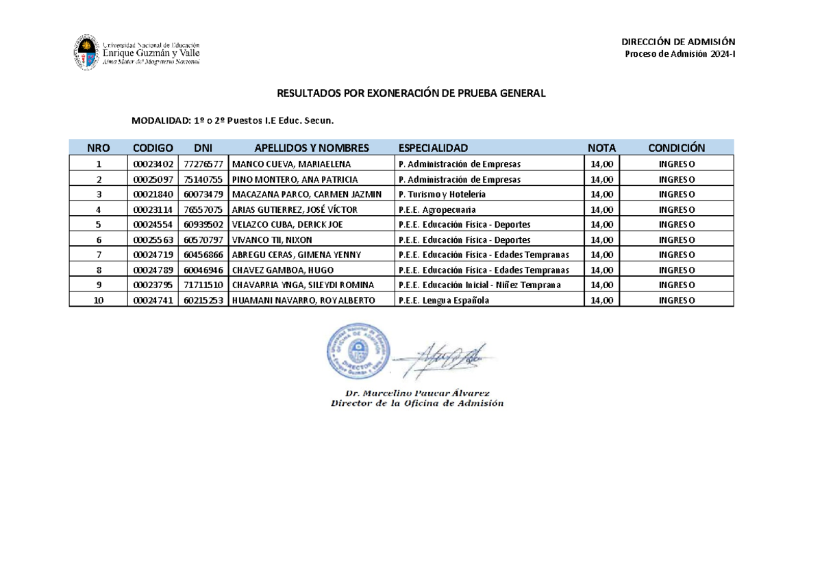 Exo pp-de-IE - Jjeke - DIRECCIÓN DE ADMISIÓN Proceso de Admisión 2024-I ...