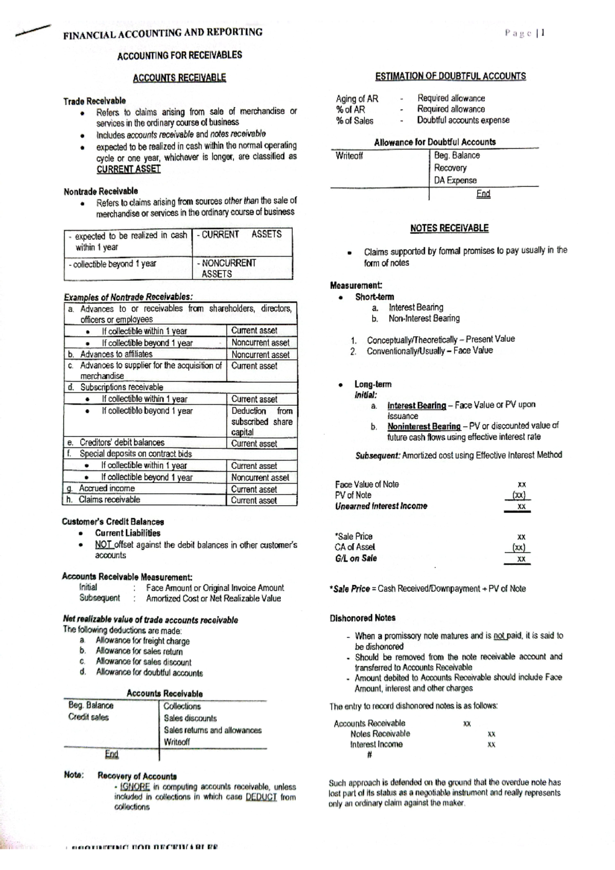 FAR - FAR reviewer - Financial accounting and reporting - Studocu
