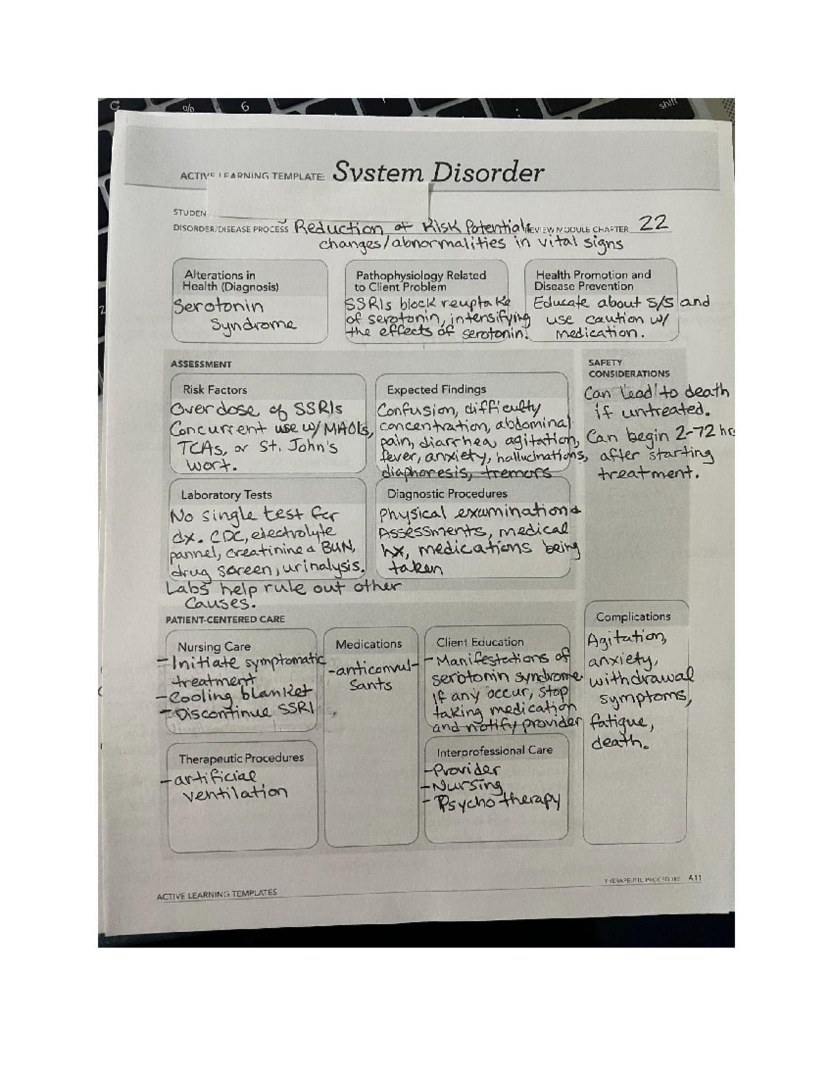 ATI ALT System Disorder Serotonin Syndrome - a ACTIVE FARNING TEMPLATE ...