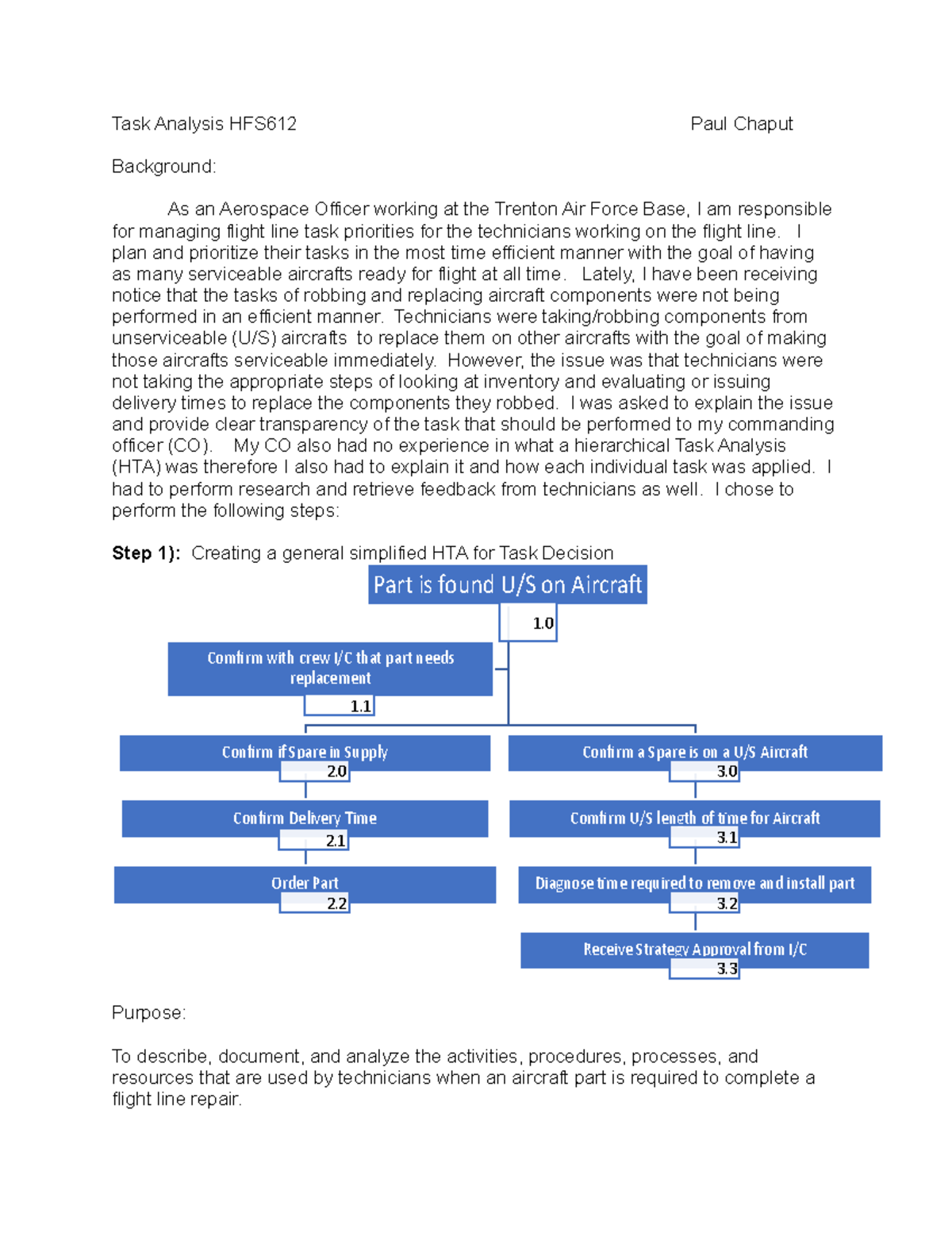 Cognitive task Assignment 3 HFS612 Chaput - Task Analysis HFS612 Paul ...