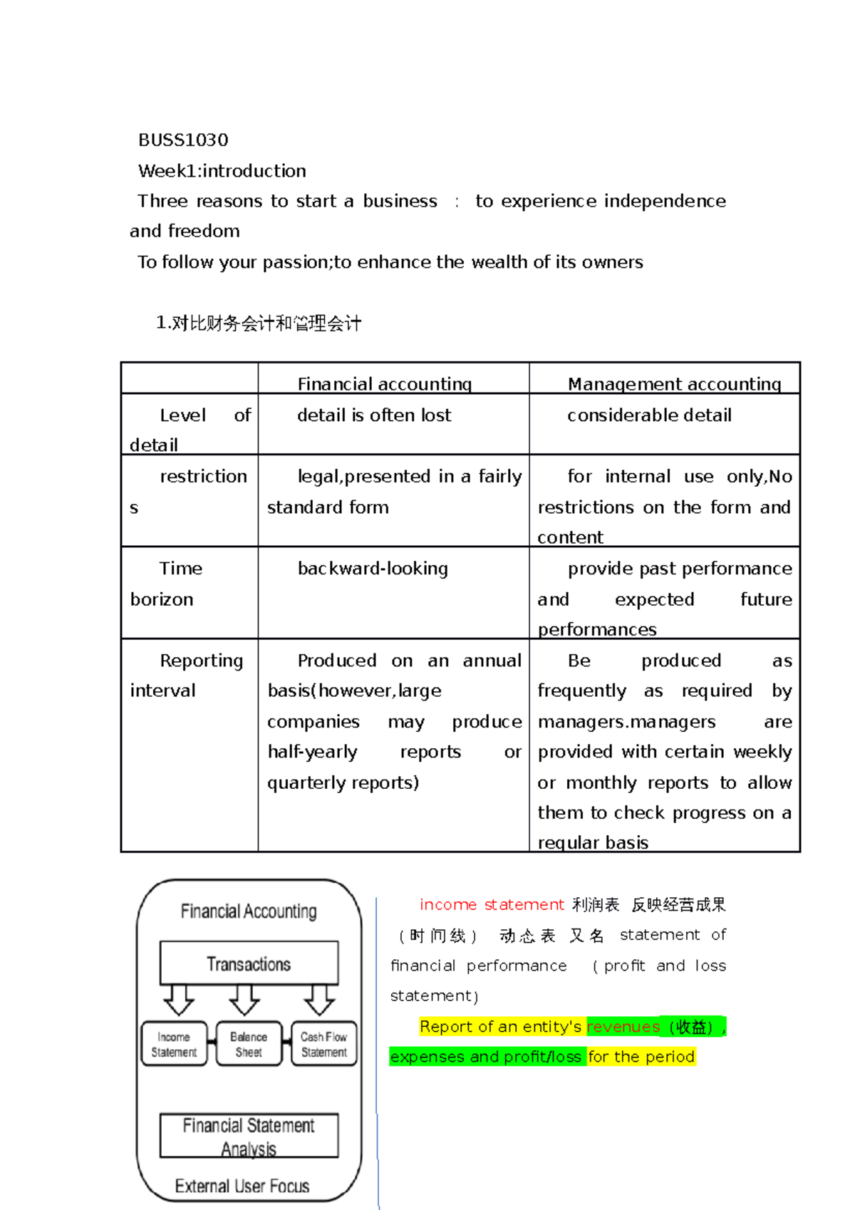 BUSS1030 lecture notes for week1-4 - BUSS1030 Week1:introduction Three ...