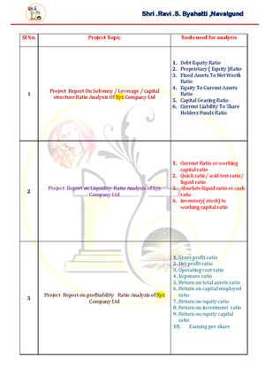 Vth sem gst - gst notes - Unit – 1 Introduction to GST Introduction ...