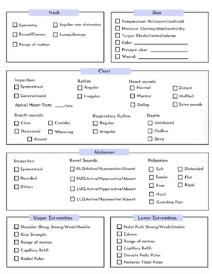 Keith RN-Student-Medication Administration-Skills-Reasoning - Oral and ...