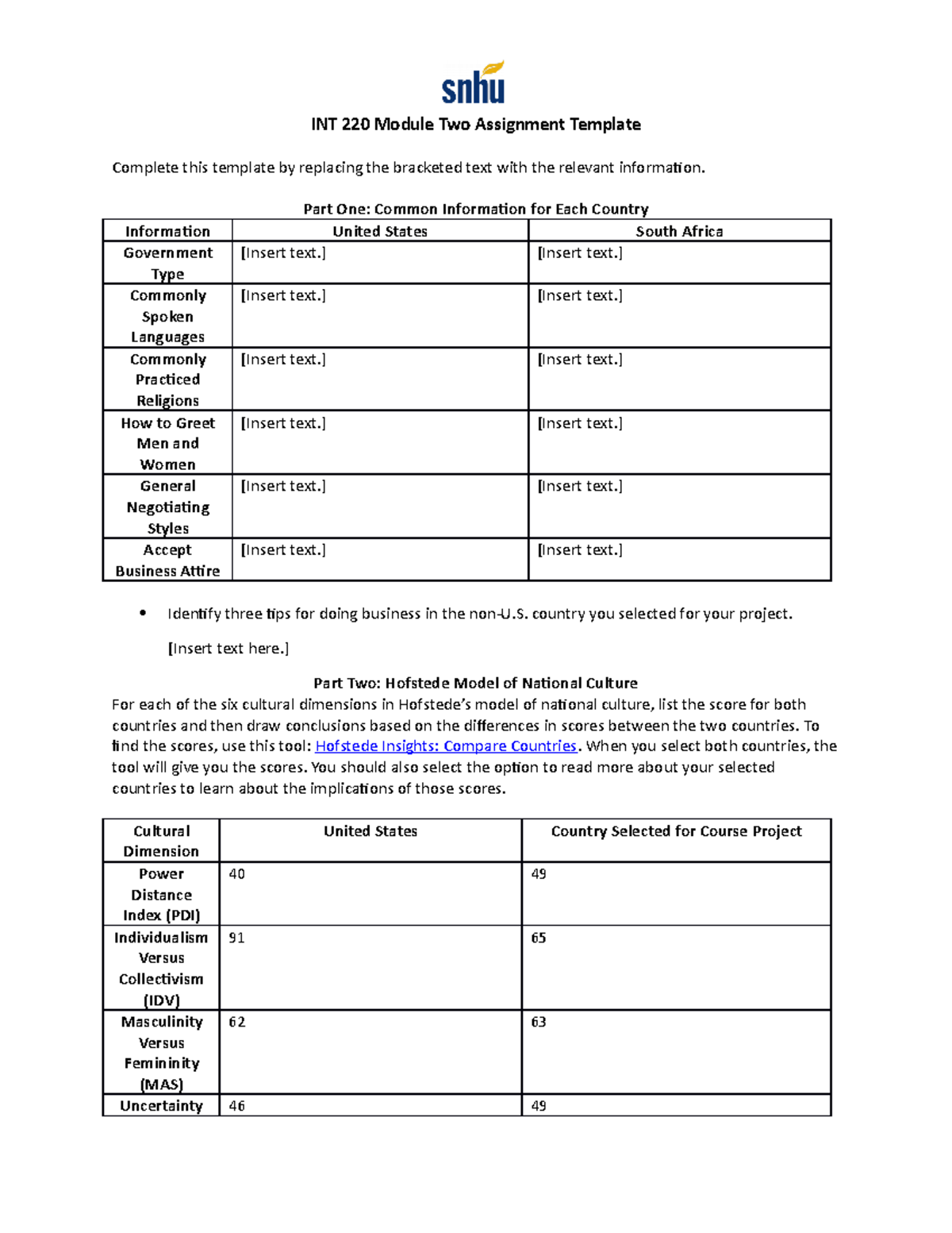 INT 220 Module Two Assignment Template - INT 220 Module Two Assignment ...