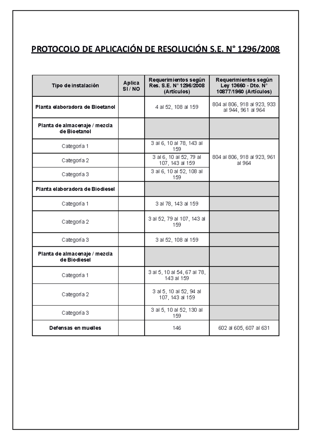Anexo III - No añadir - PROTOCOLO DE APLICACIÓN DE RESOLUCIÓN S. N ...