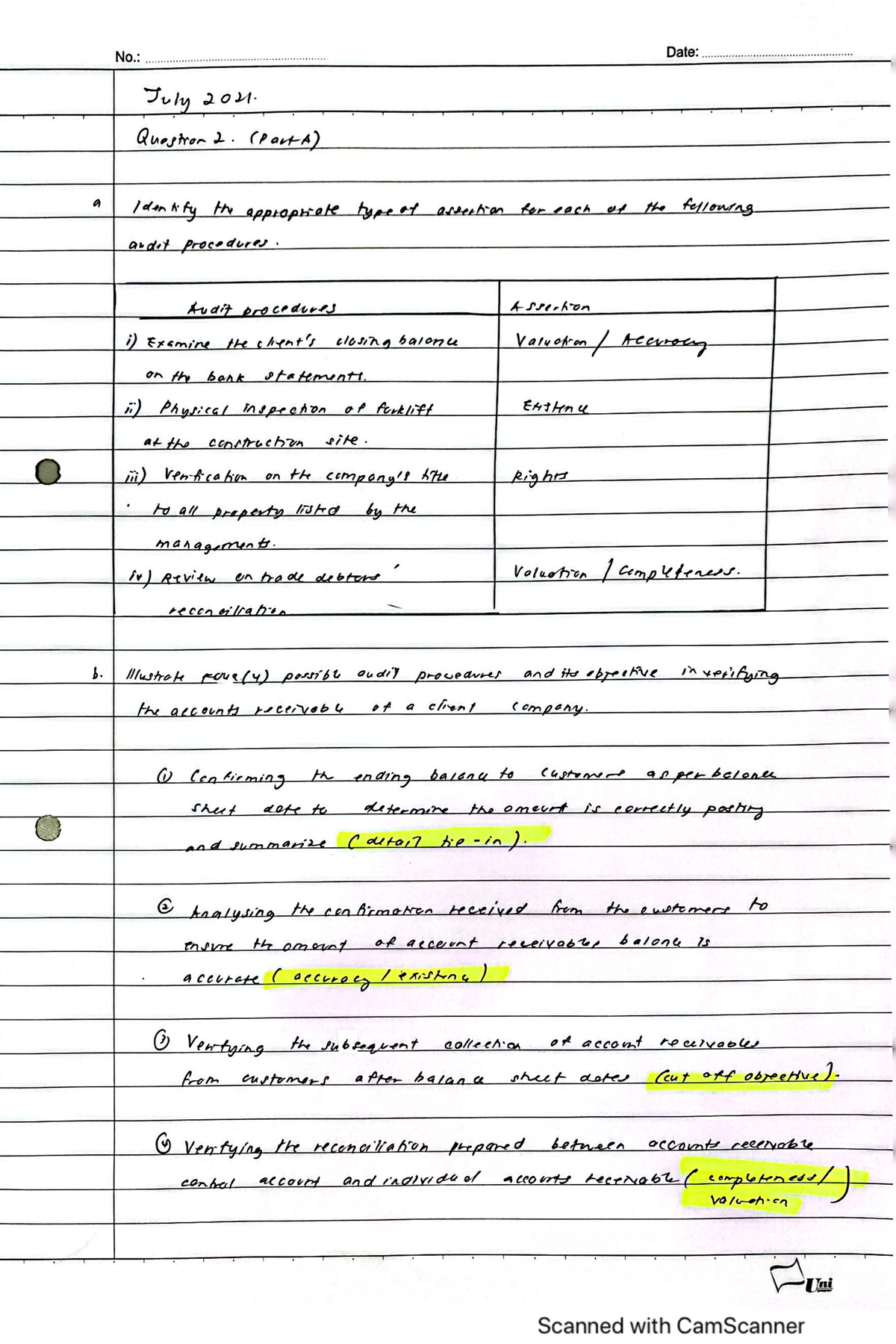 Aud589 july 2021 ss - SOLUTION PYQ - Auditing - Studocu