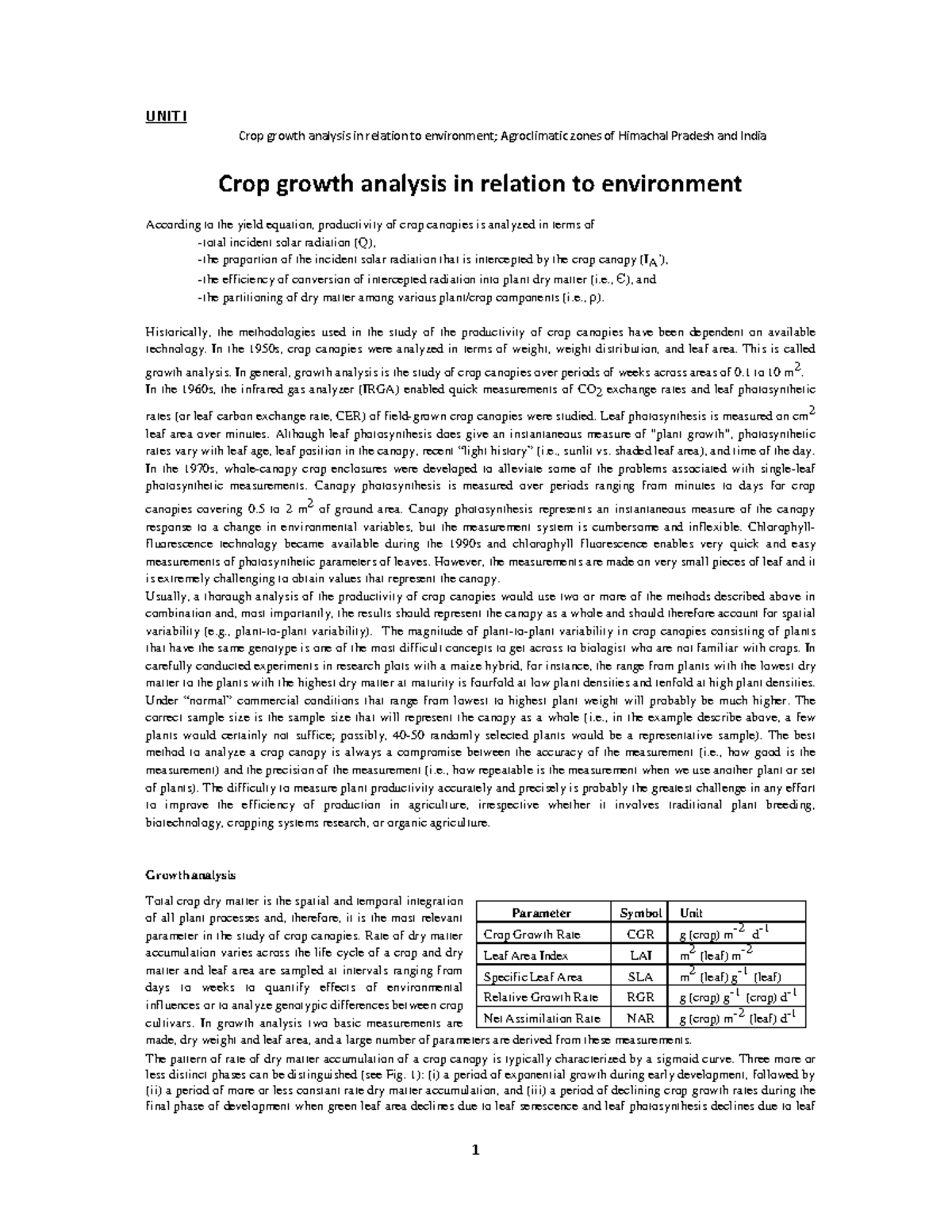 Unit 1 Modern concepts- Crop growth relations - UNIT I Crop growth ...