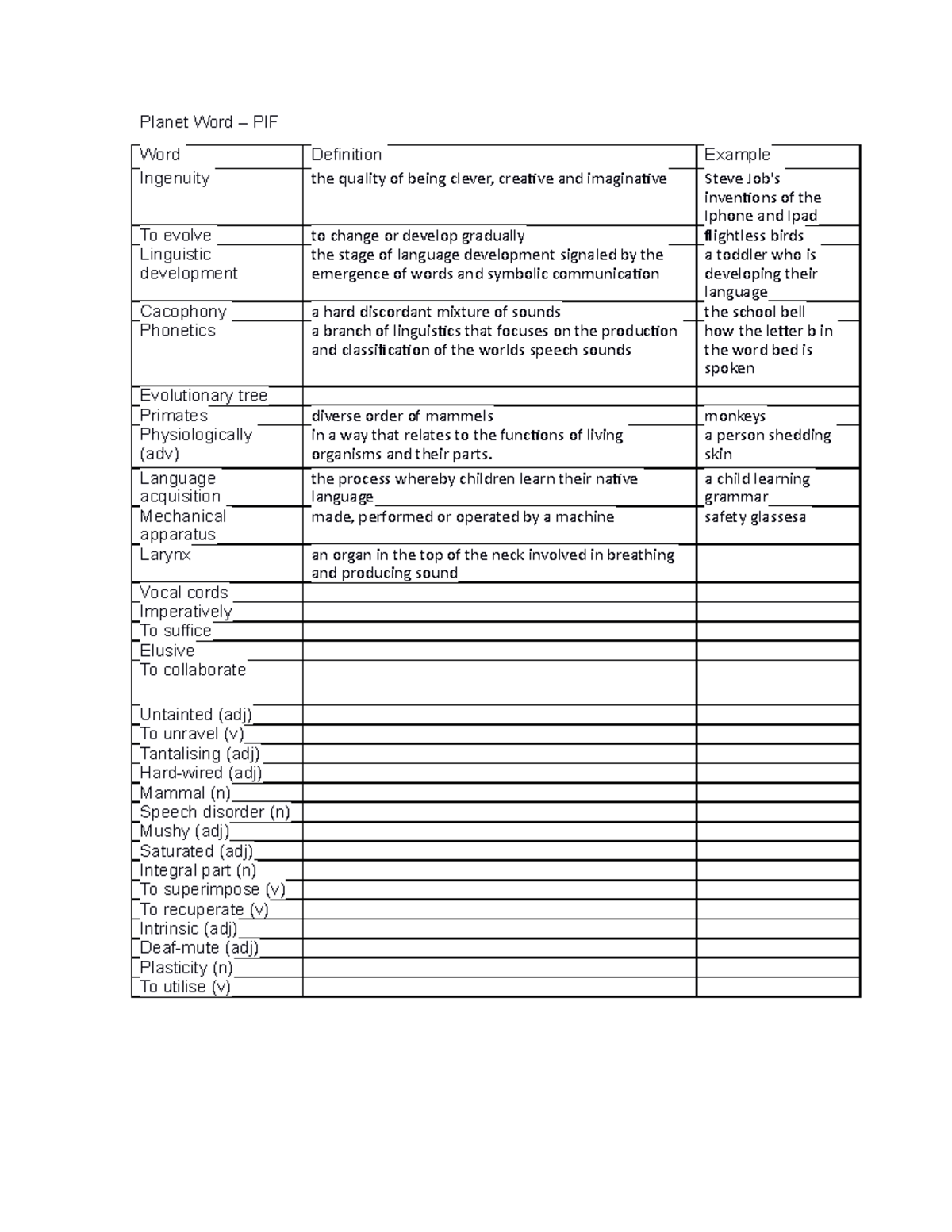Planet Word - PIF - Planet Word – PIF Word Definition Example Ingenuity ...