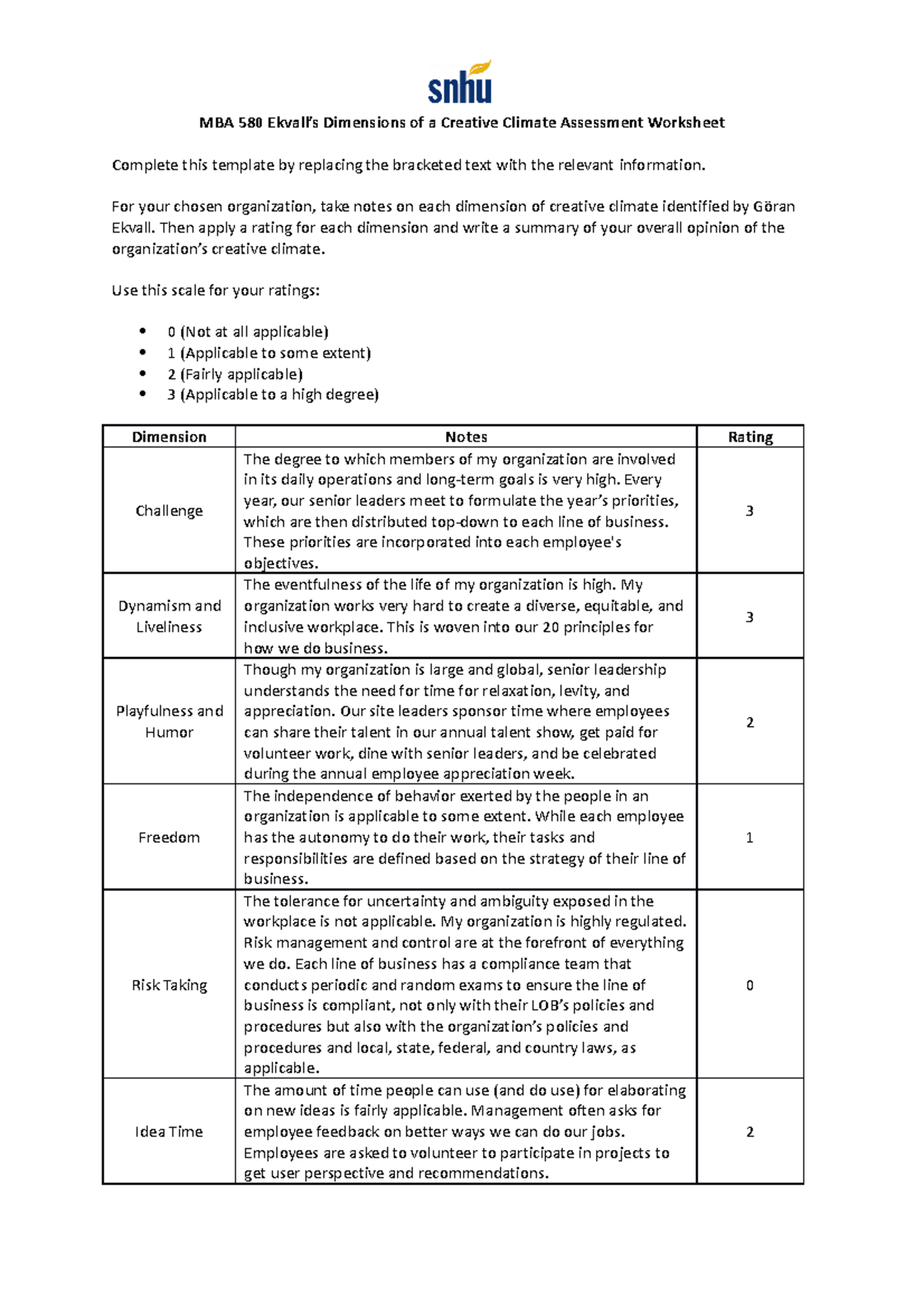 MBA 580 Module Seven Ekvall’s Dimensions of a Creative Climate Assessment Worksheet - ja - MBA ...