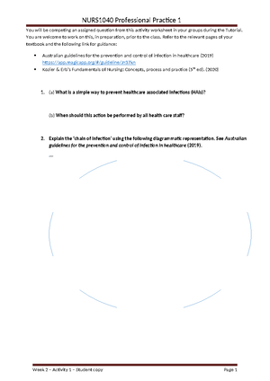 NURS1040 Tutorial Week 6 In Tutorial Activity Sheet - NURS1040 Professional Practice 1 In ...