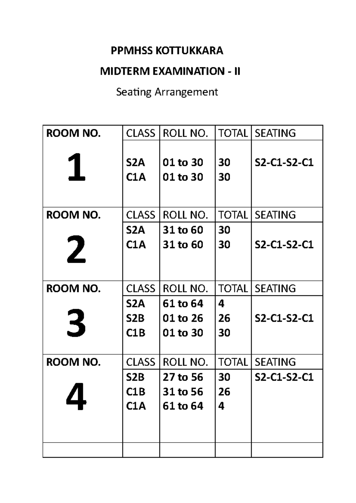 Midterm II Seating - Hi hiw are you - PPMHSS KOTTUKKARA MIDTERM ...