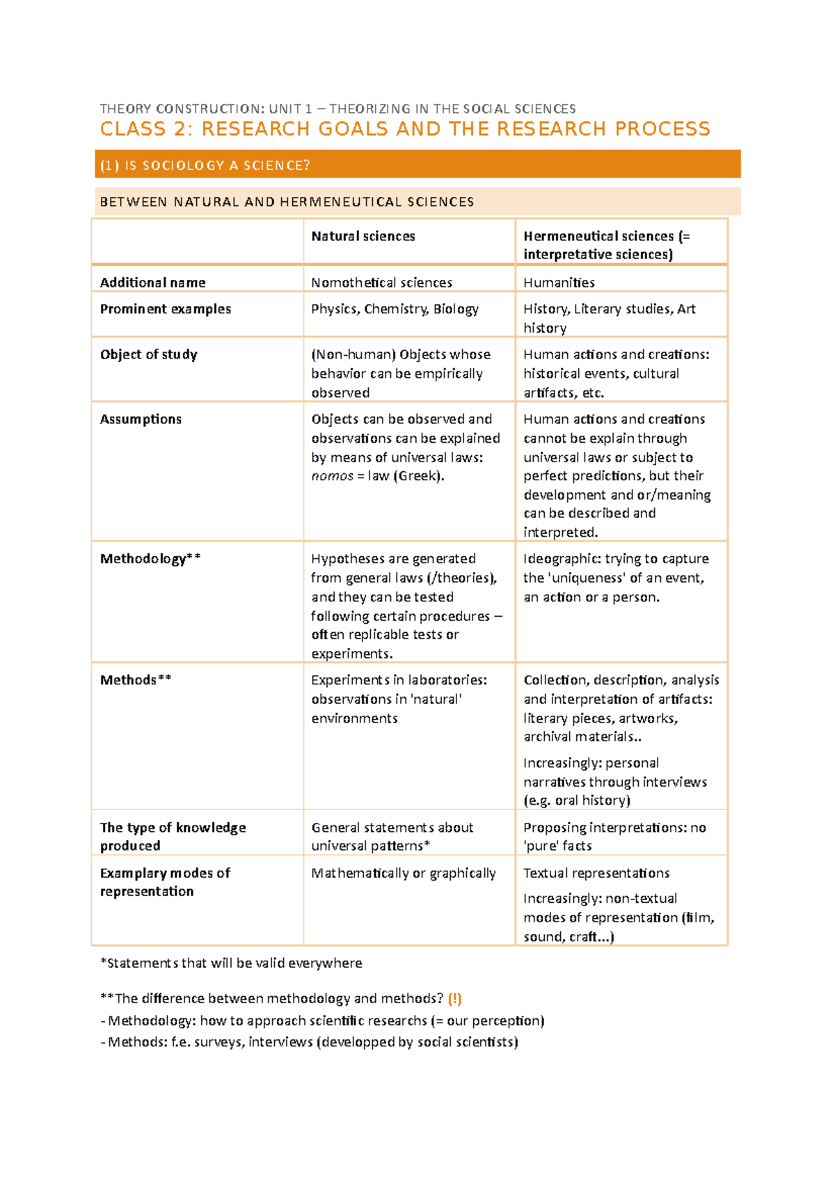 Theory Construction Class 2 - THEORY CONSTRUCTION: UNIT 1 – THEORIZING ...
