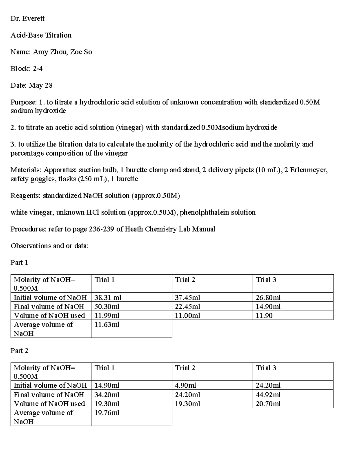 Acid base lab - Chemistry 11 Lab report acid base lab - Dr. Everett ...