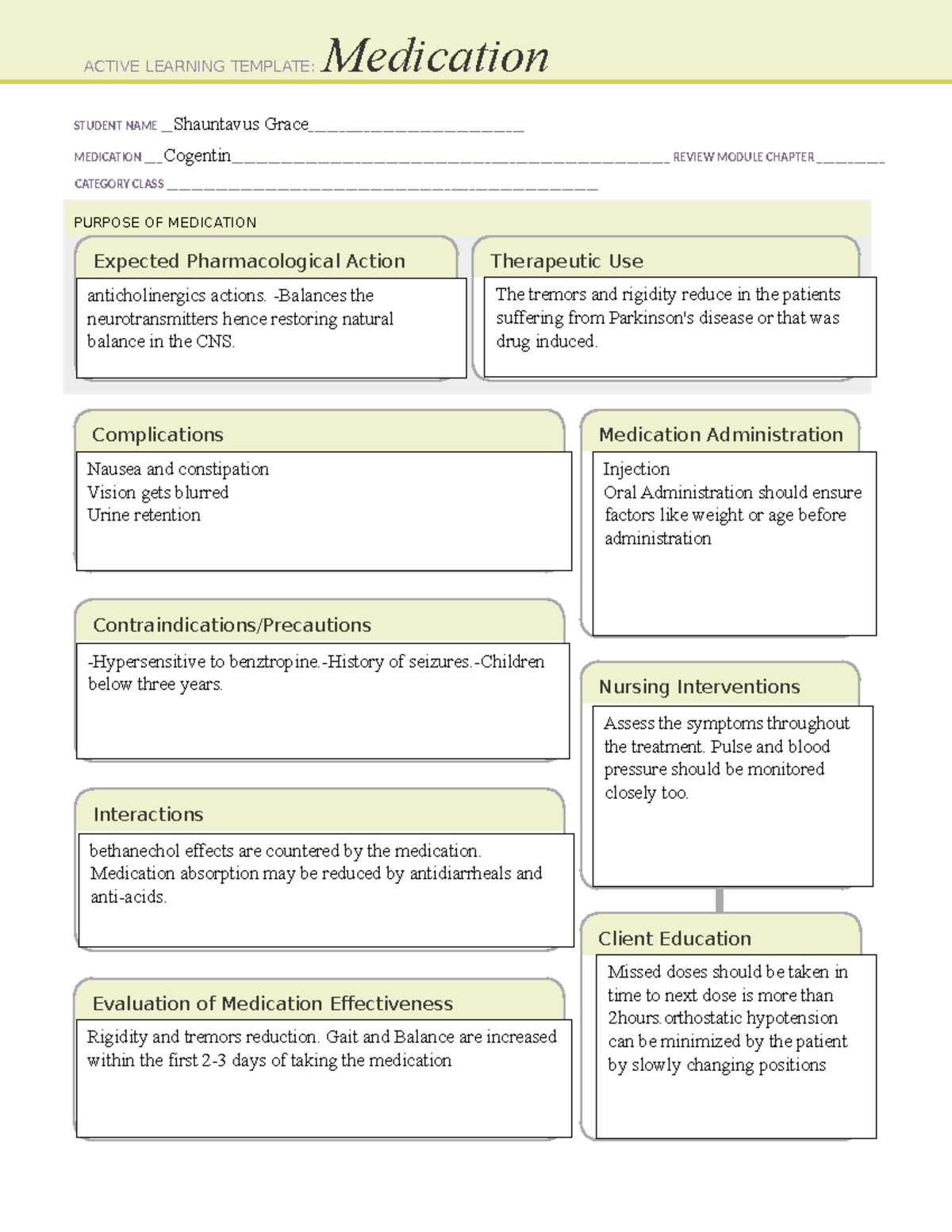 Cogentin - medication - STUDENT NAME Shauntavus Grace ...