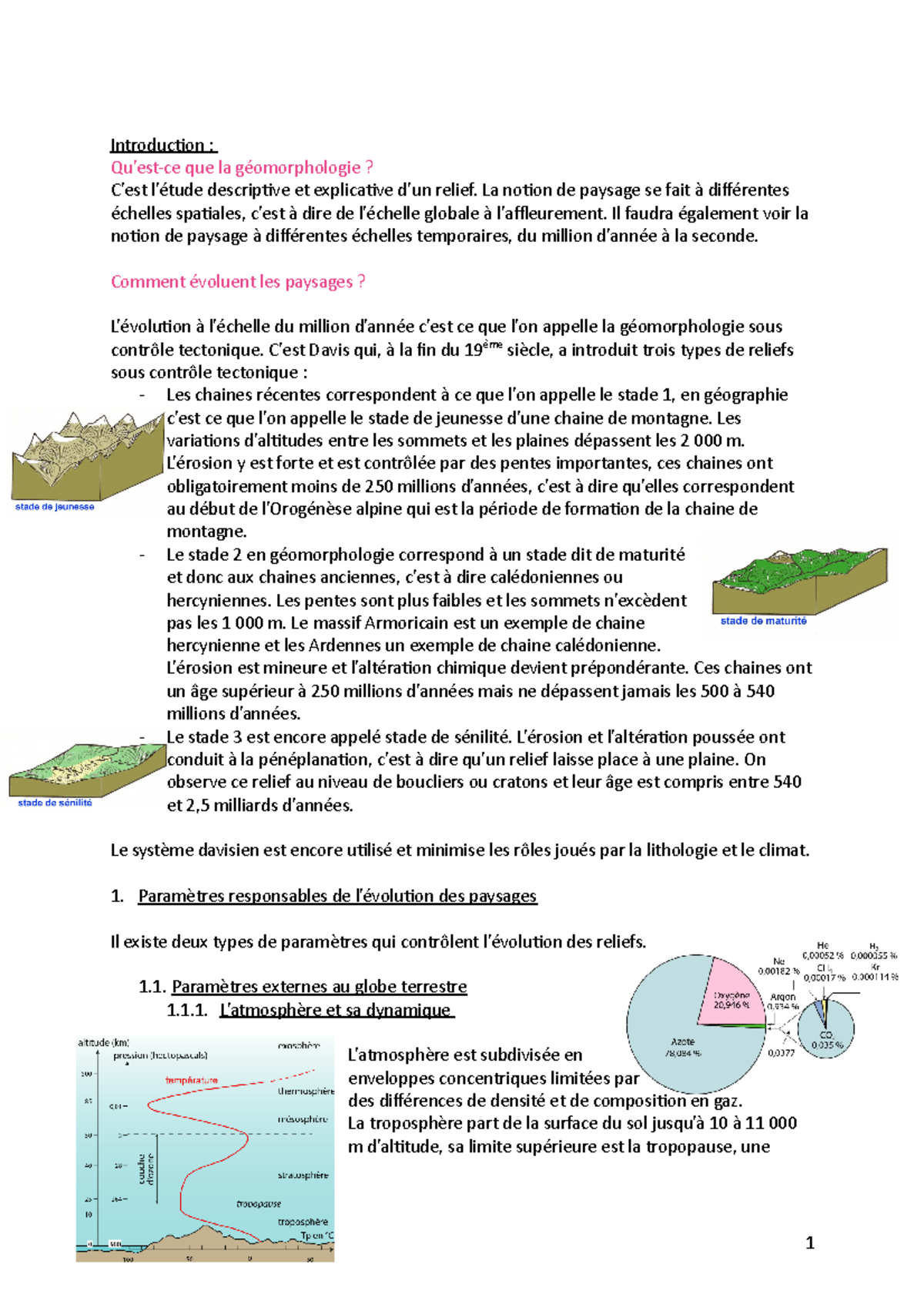 Cours entier géomorphologie - Introduction : Qu’est-ce que la ...