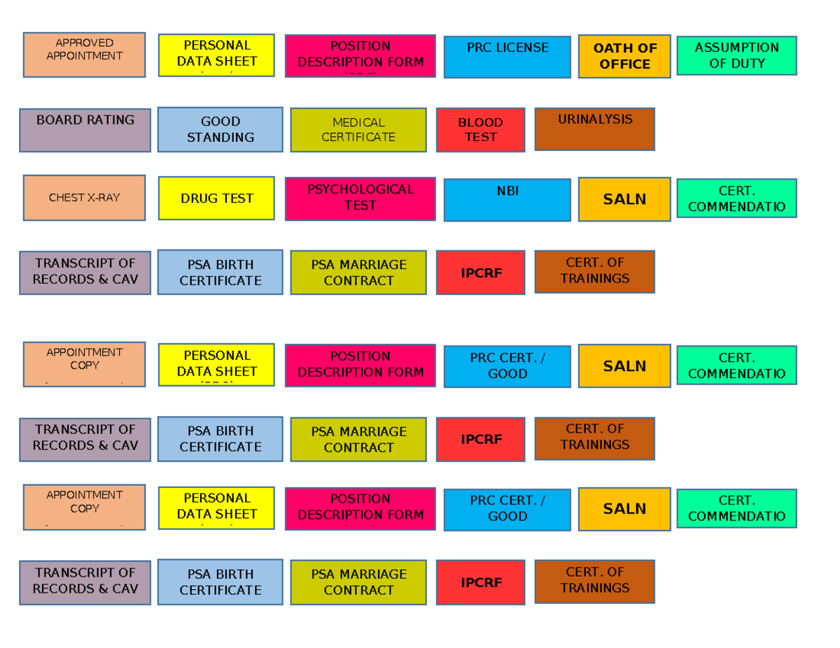 201- Tabbing - APPROVED APPOINTMENT ASSUMPTION OF DUTY POSITION DESCRIPTION FORM (PDF) GOOD ...