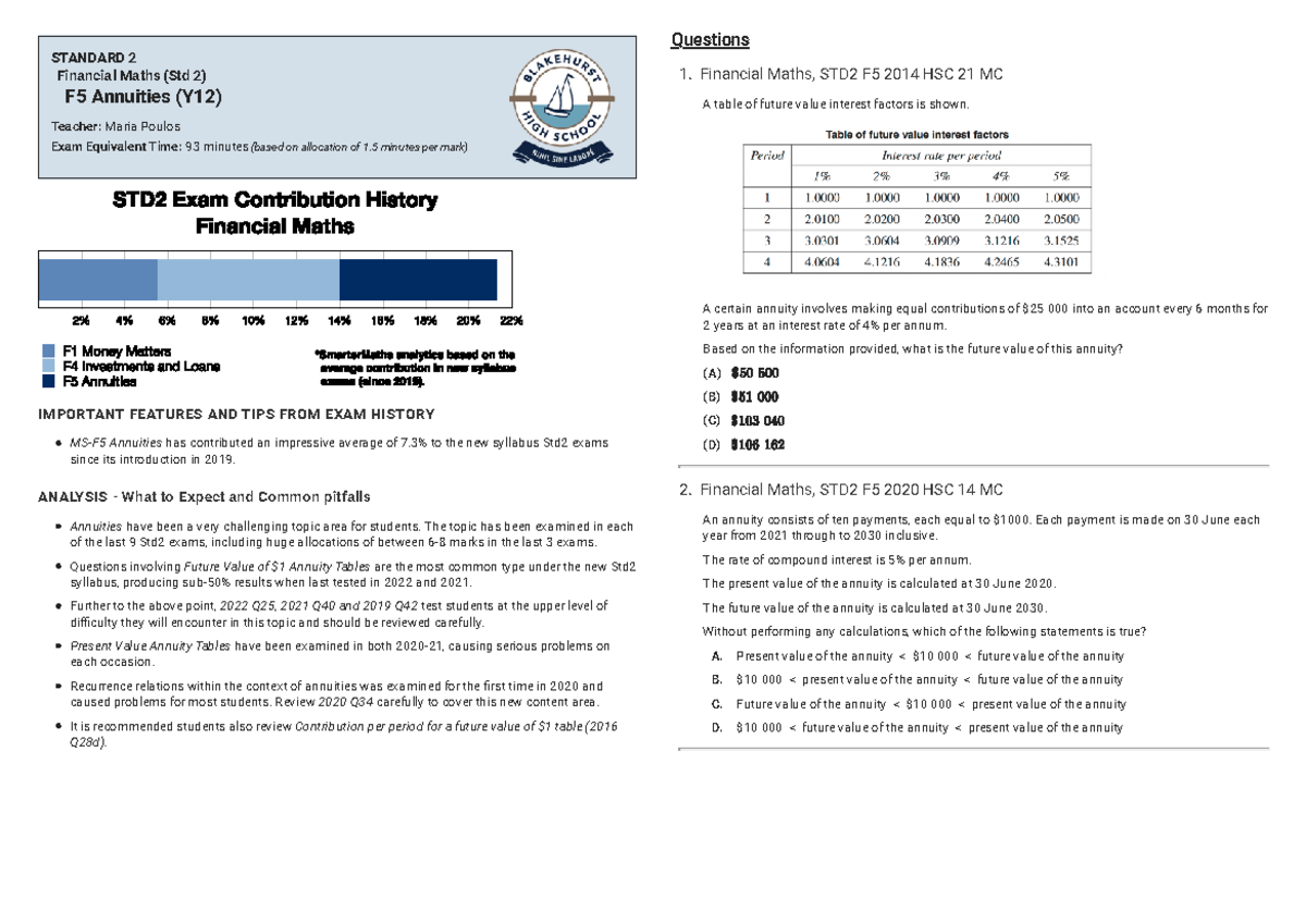 Annuities; Hsc style q's - STANDARD 2 Financial Maths (Std 2) F5 ...