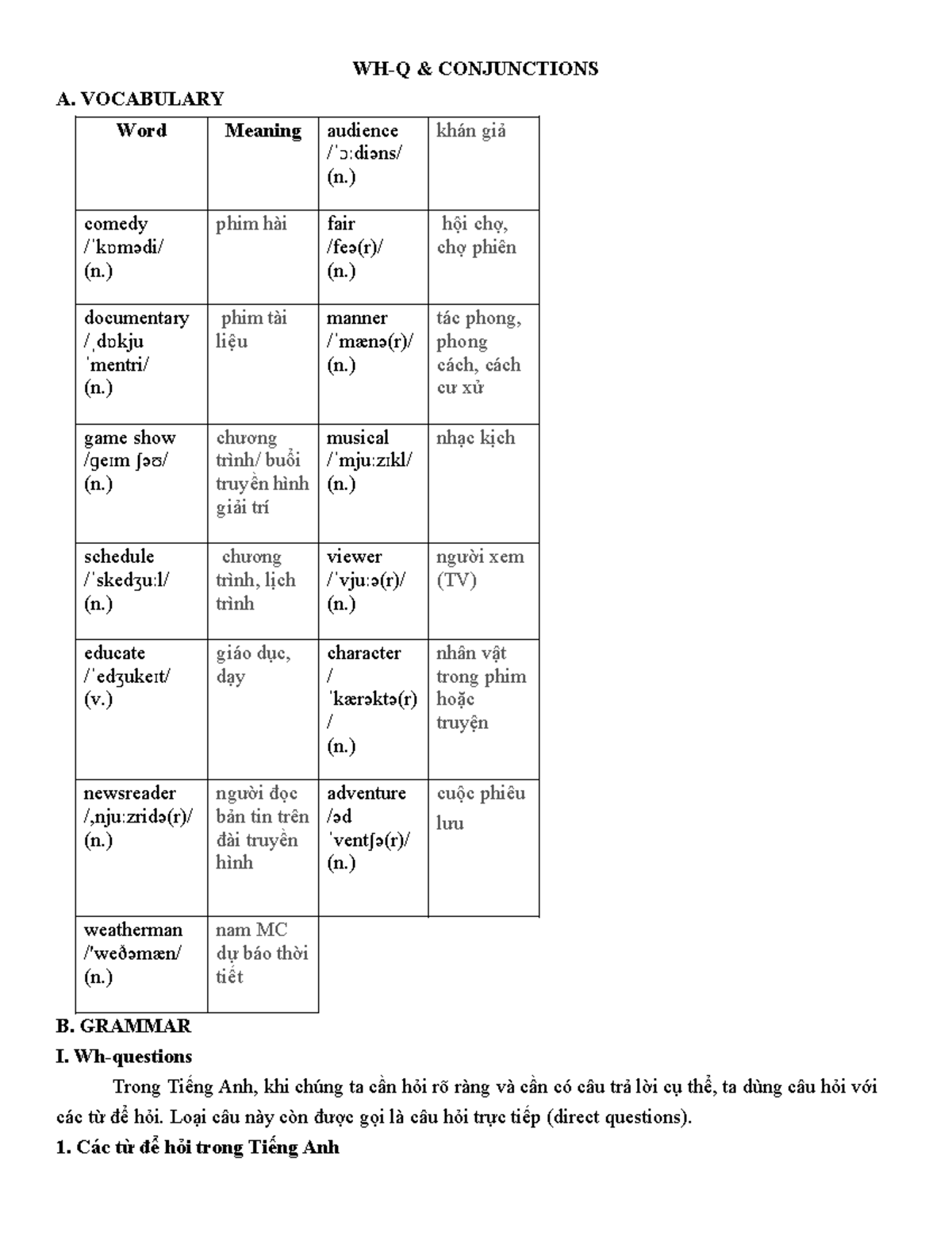 WH-Q& Conjunctions - WH-Q & CONJUNCTIONS A. VOCABULARY Word Meaning ...