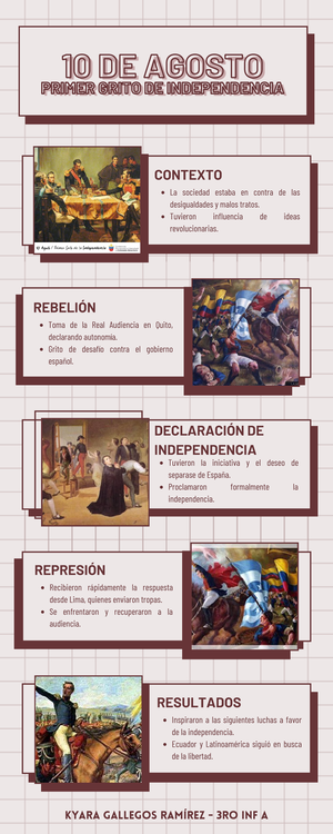 Acabal, Jean Rose F. - Activity 4 - Acabal, Jean Rose F. April 15, 2022 ...