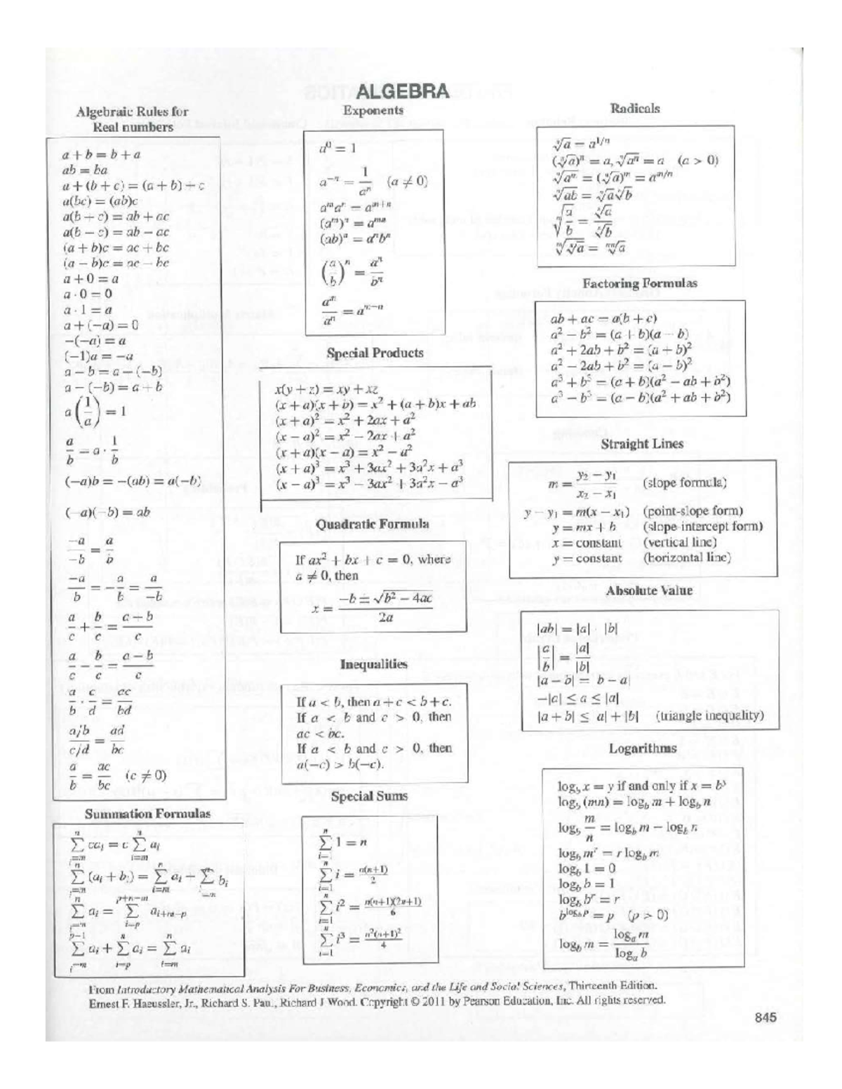 Công thức Mathematics for Business - Mathematics of business - Studocu