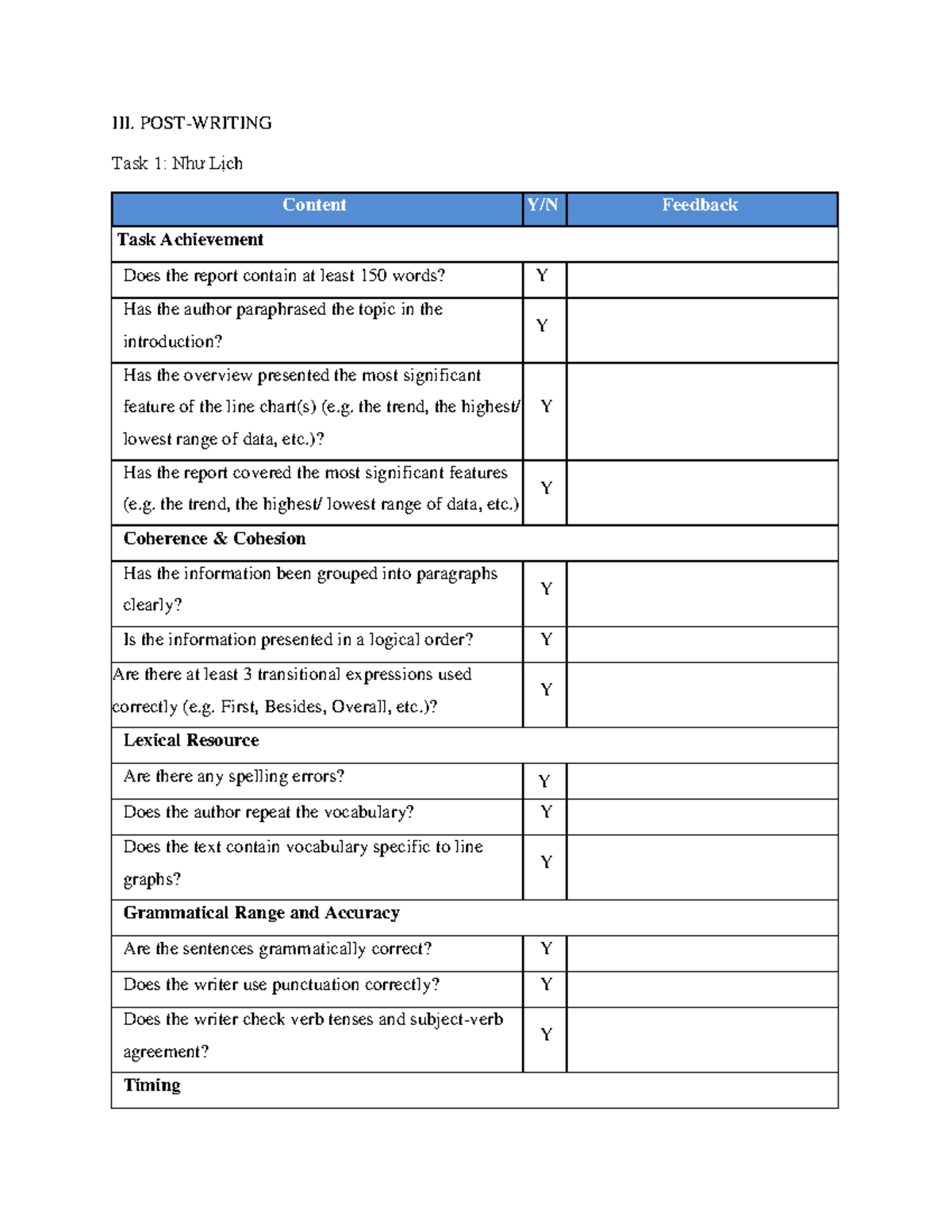 POST- Writing 207TC23581 - III. POST-WRITING Task 1: Như Lịch Content Y ...