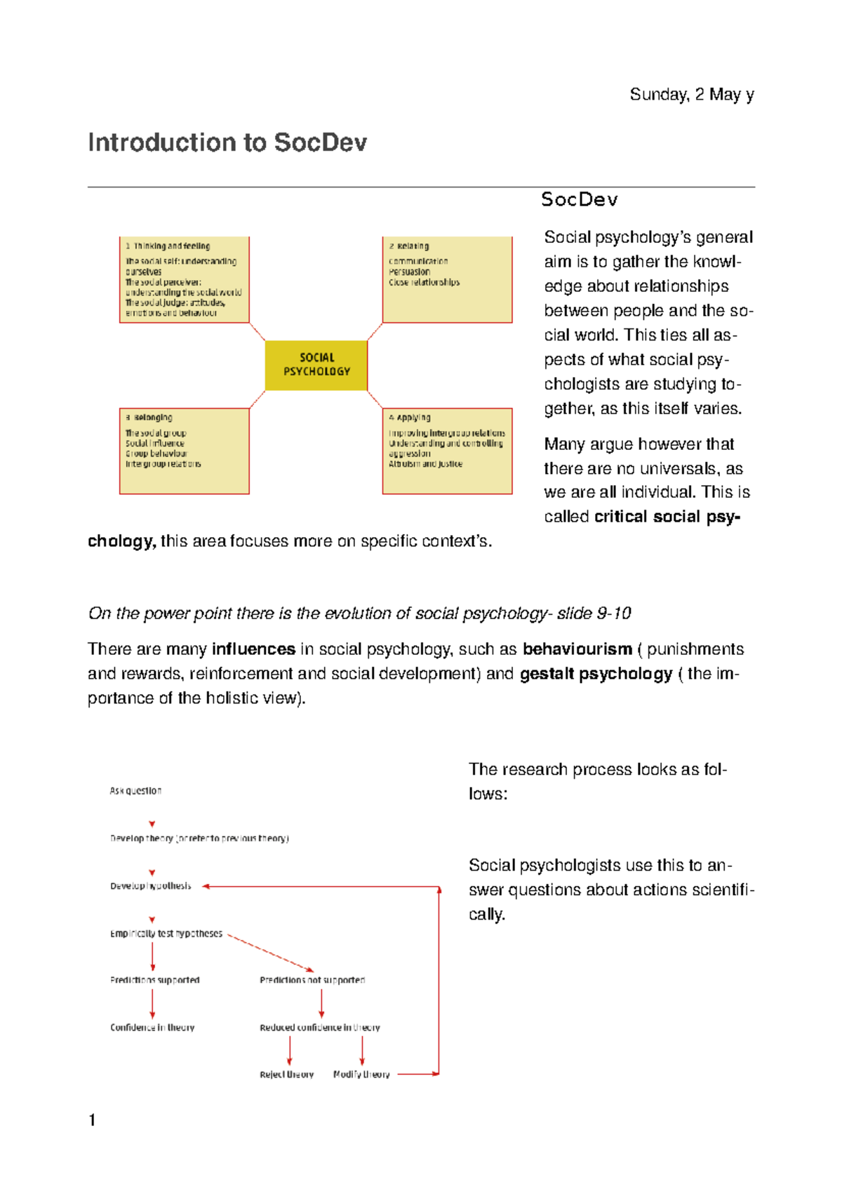 Intro to Social Development - Wednesday, 28 August y Introduction to ...
