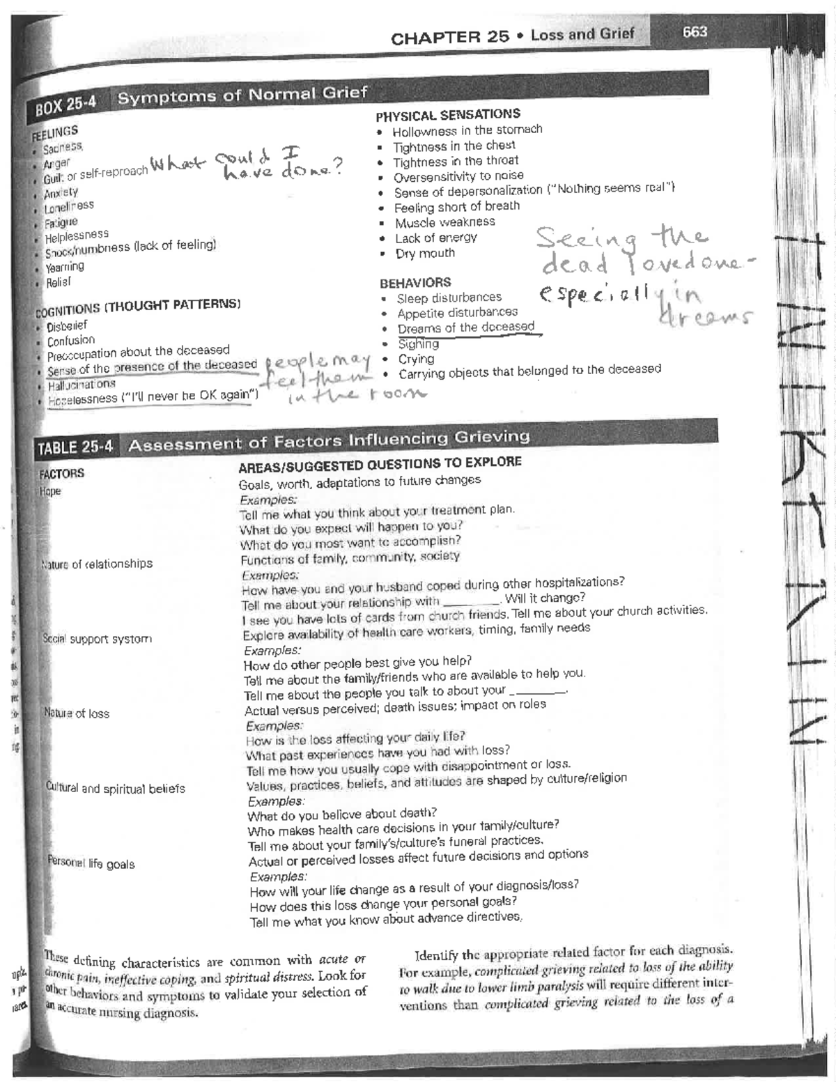 Symptomsand Assessmentof Grief - NUR1110 - Studocu