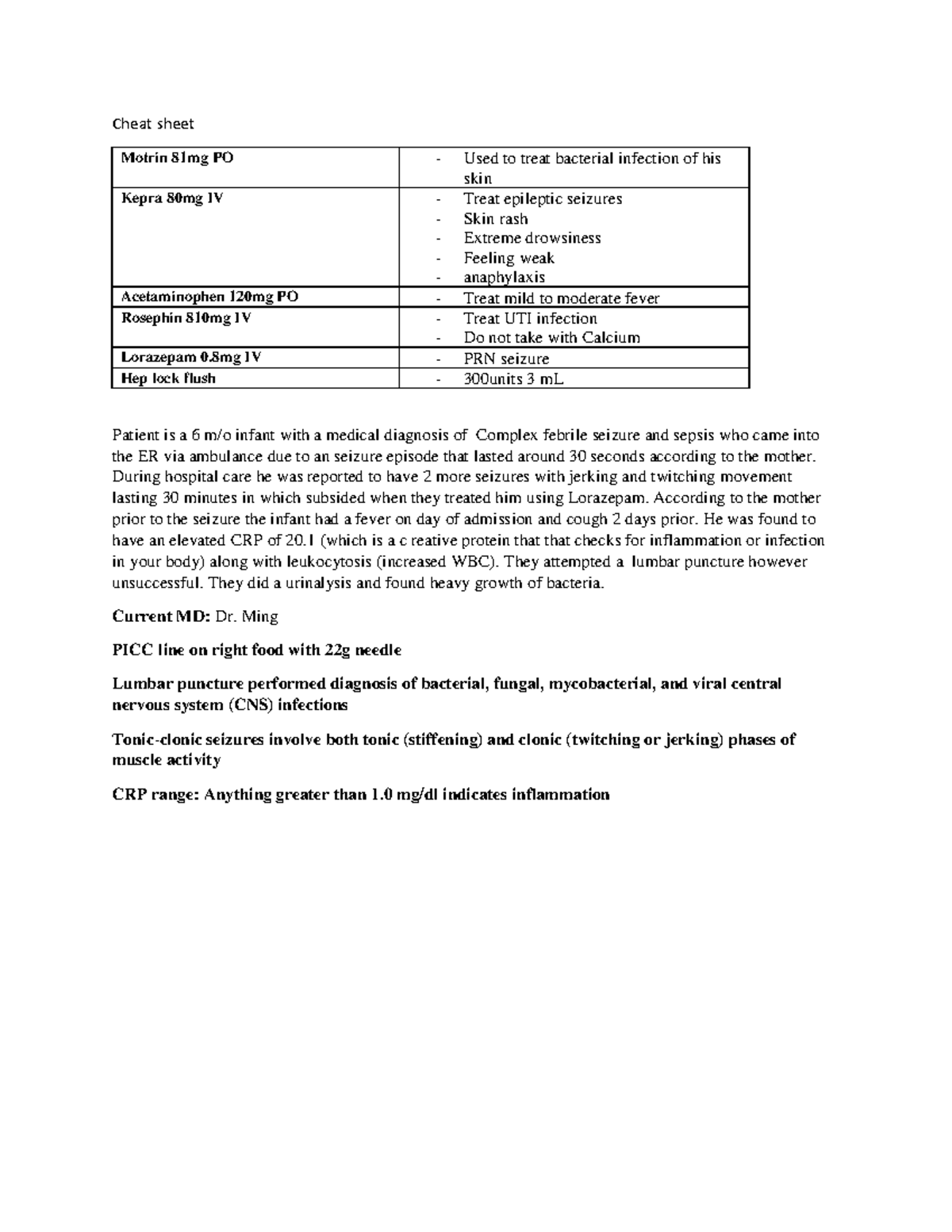 Cheat sheet FS - Cheat sheet Motrin 81mg PO - Used to treat bacterial ...
