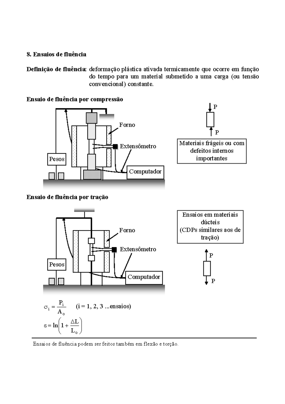 8. Fluência - 8. Ensaios de fluência Definição de fluência: deformação ...