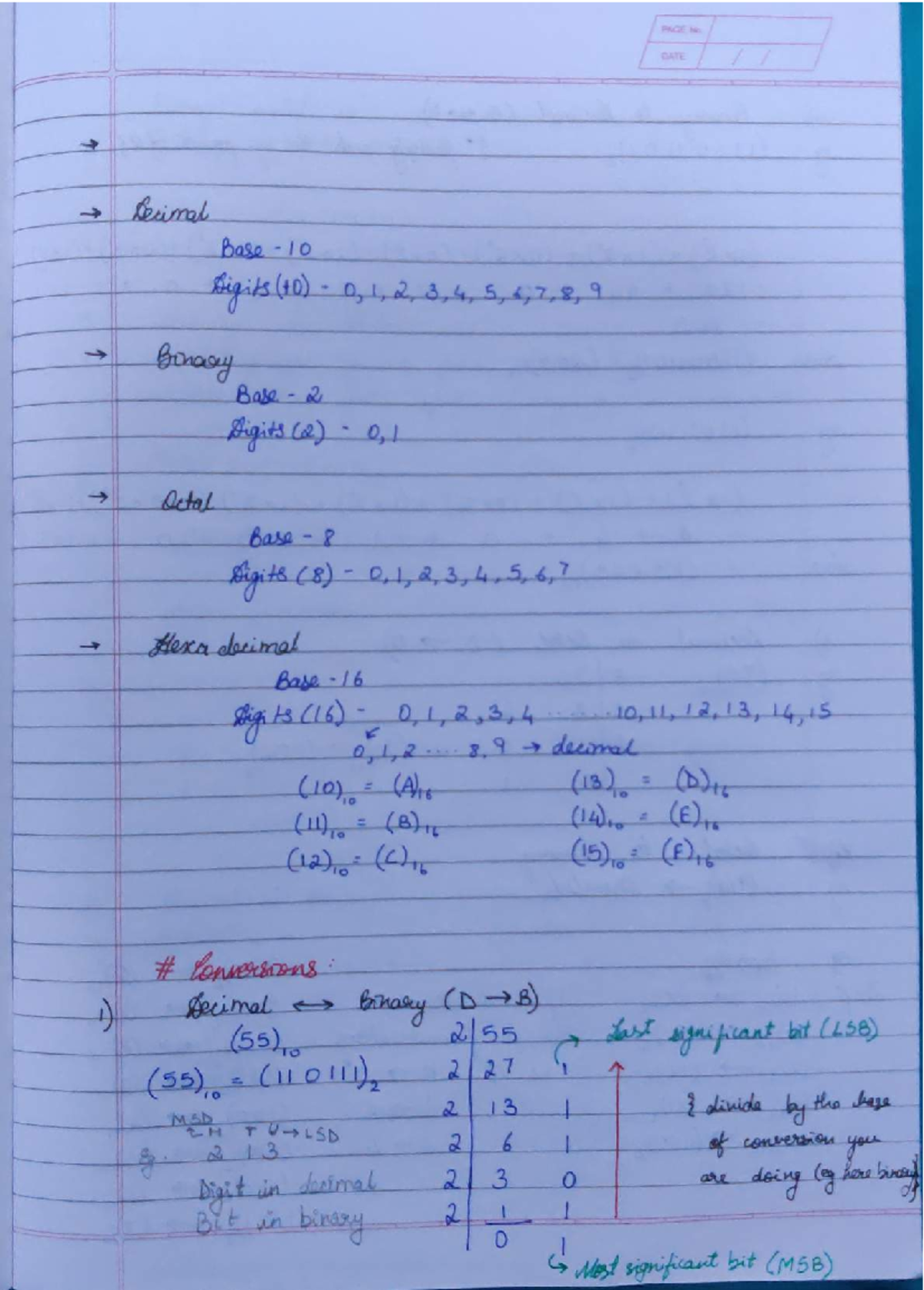 DLD - complete - full notes - PAGE No DATE Secimal Base 10 Digits O, 1 ...