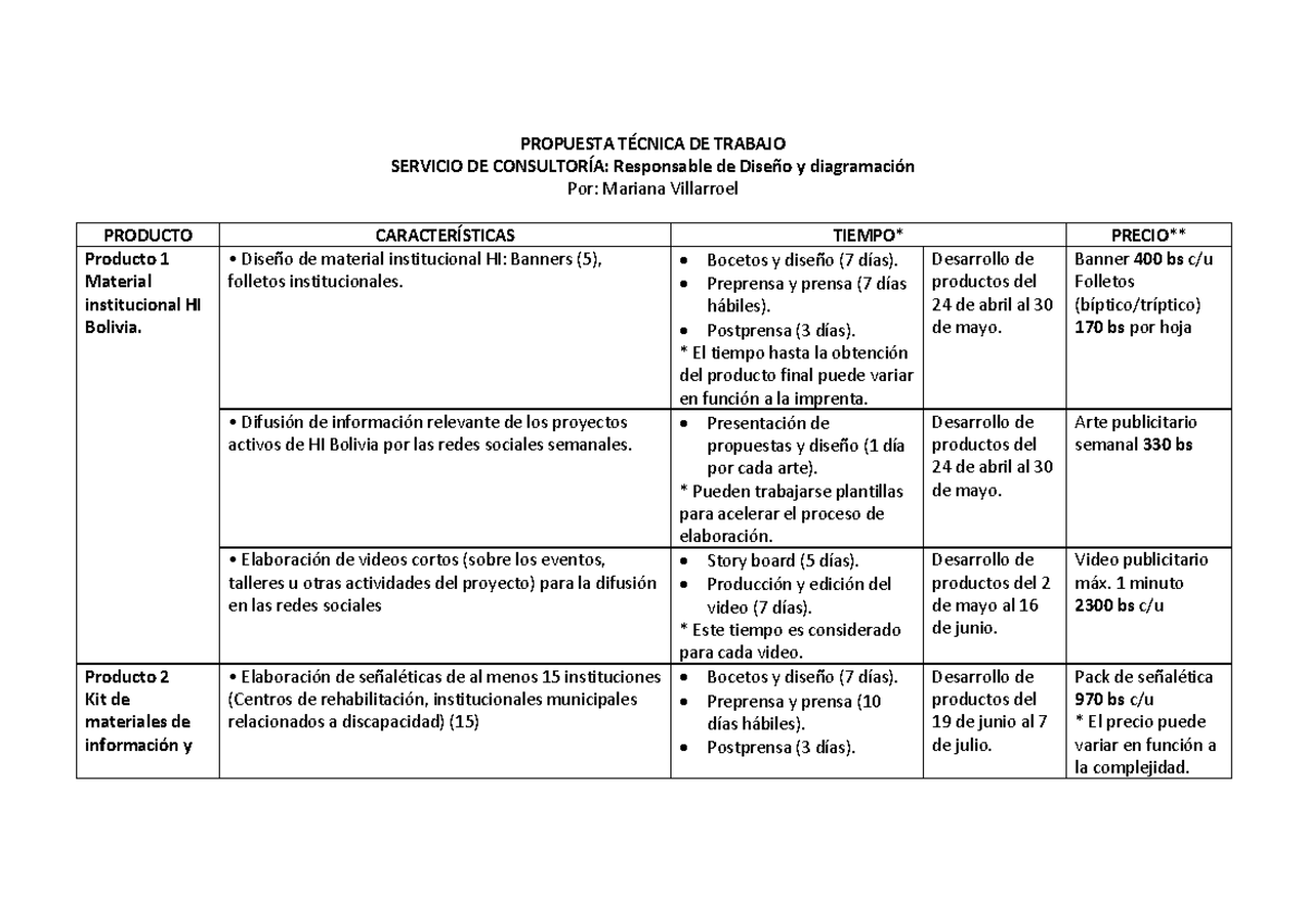 Propuesta TÉ Cnica DE Trabajo Mariana Villarroel - PROPUESTA TÉCNICA DE TRABAJO SERVICIO DE ...