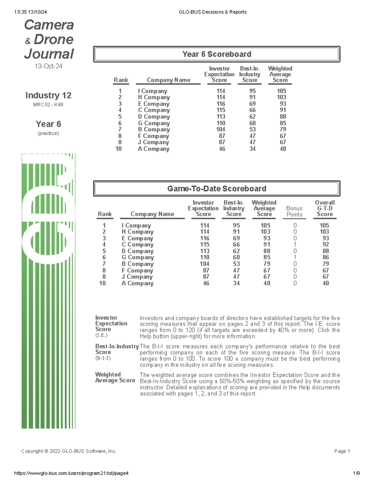 GLO-BUS Decisions & Reports y6 demo camera&drone journey - Camera ...