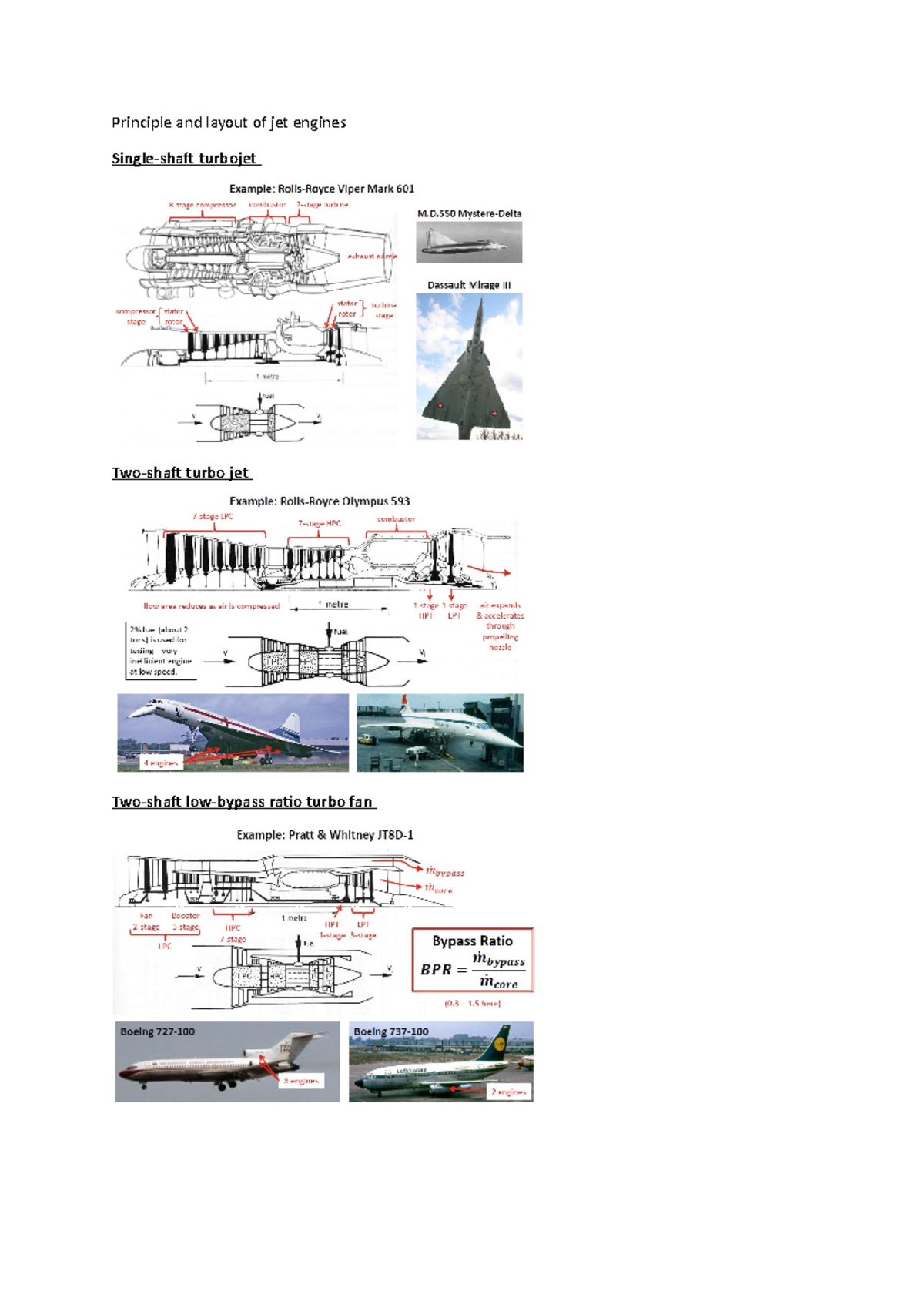 5. Principle and layout of jet engines - Principle and layout of jet ...