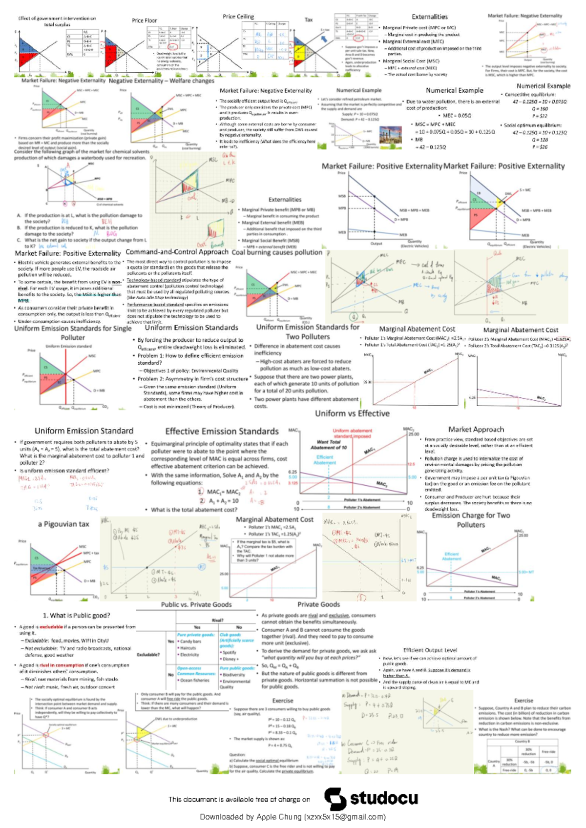 Green econ cheat sheet - Green Economics - Downloaded by Apple Chung ...