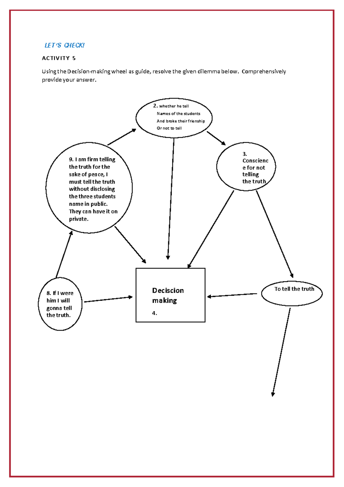 Module 4 - Decision Making - LET’S CHECK! ACTIVITY 5 Using the Decision ...