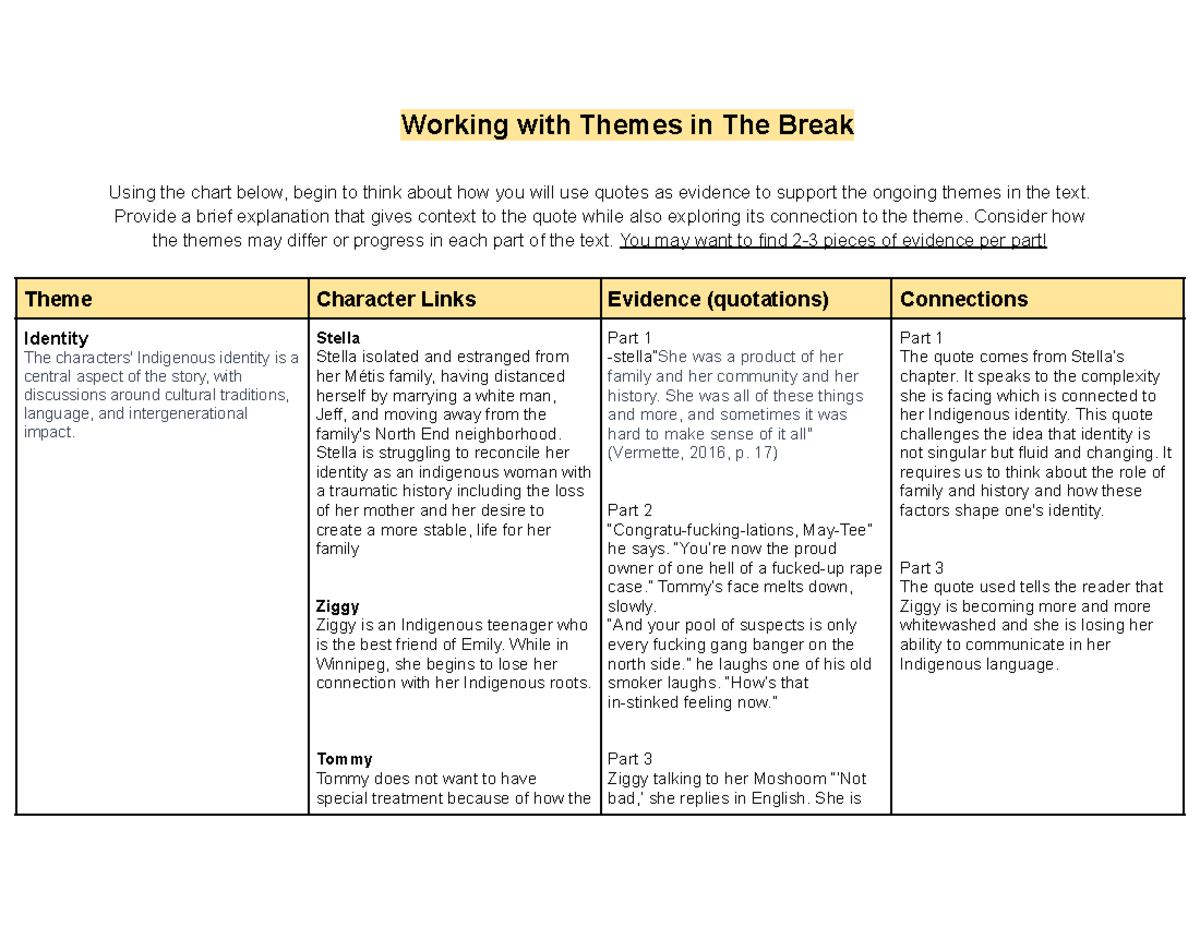 Kai Klimex - The Break - Theme Tracker Chart EN10 - Working with Themes ...