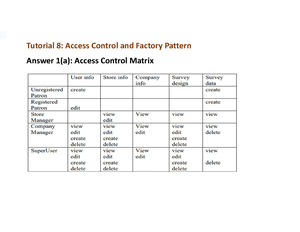 Tutorial 7 slideshow - Tutorial 7: Observer Pattern and Event Handling ...