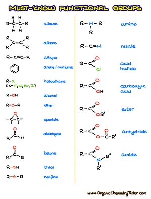 Acids and Bases Organic Chemistry - 16 25 Acids and Bases Definitions ...