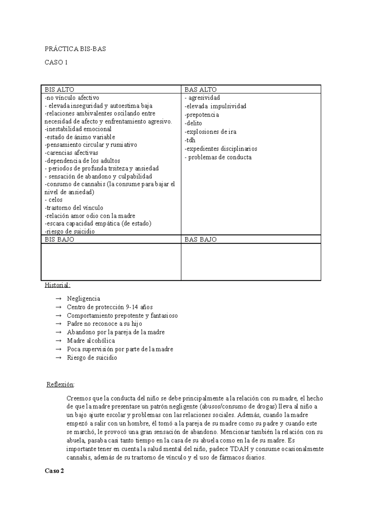 Práctica BIS-BAS - Práctica hecha de BIS-BAS - PRÁCTICA BIS-BAS CASO 1 ...