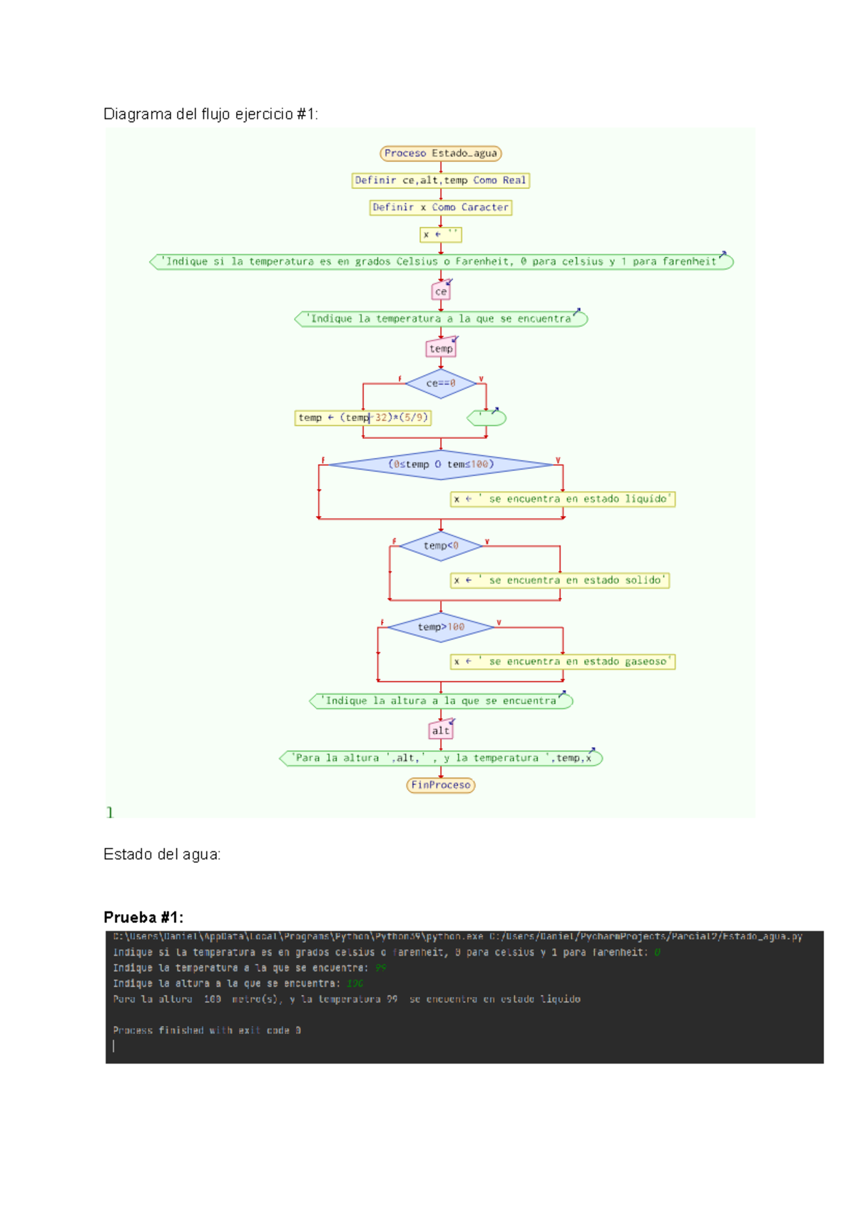 Casos de prueba parcial 2 - Algoritmia Y Programacion - Diagrama del flujo ejercicio #1: Estado ...