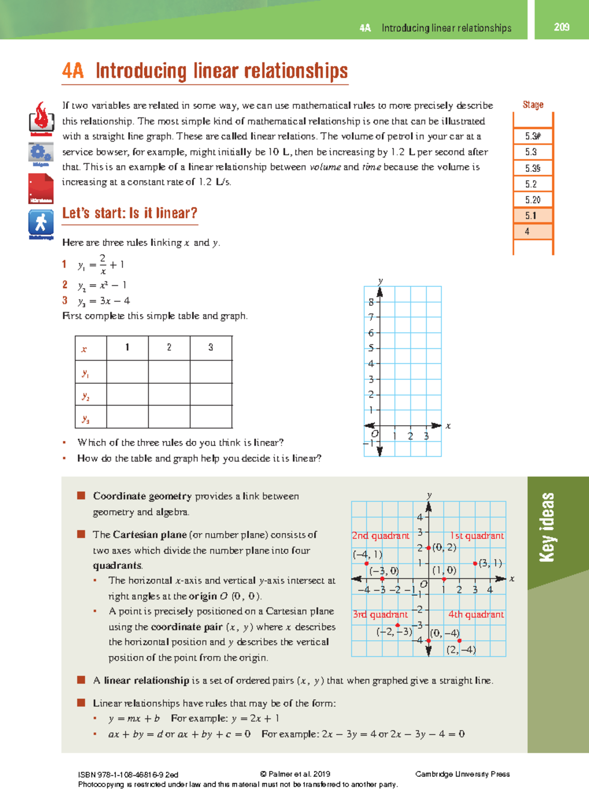 4A Introducing linear relationships - ISBN 978-1-108-46816-9 2ed ...