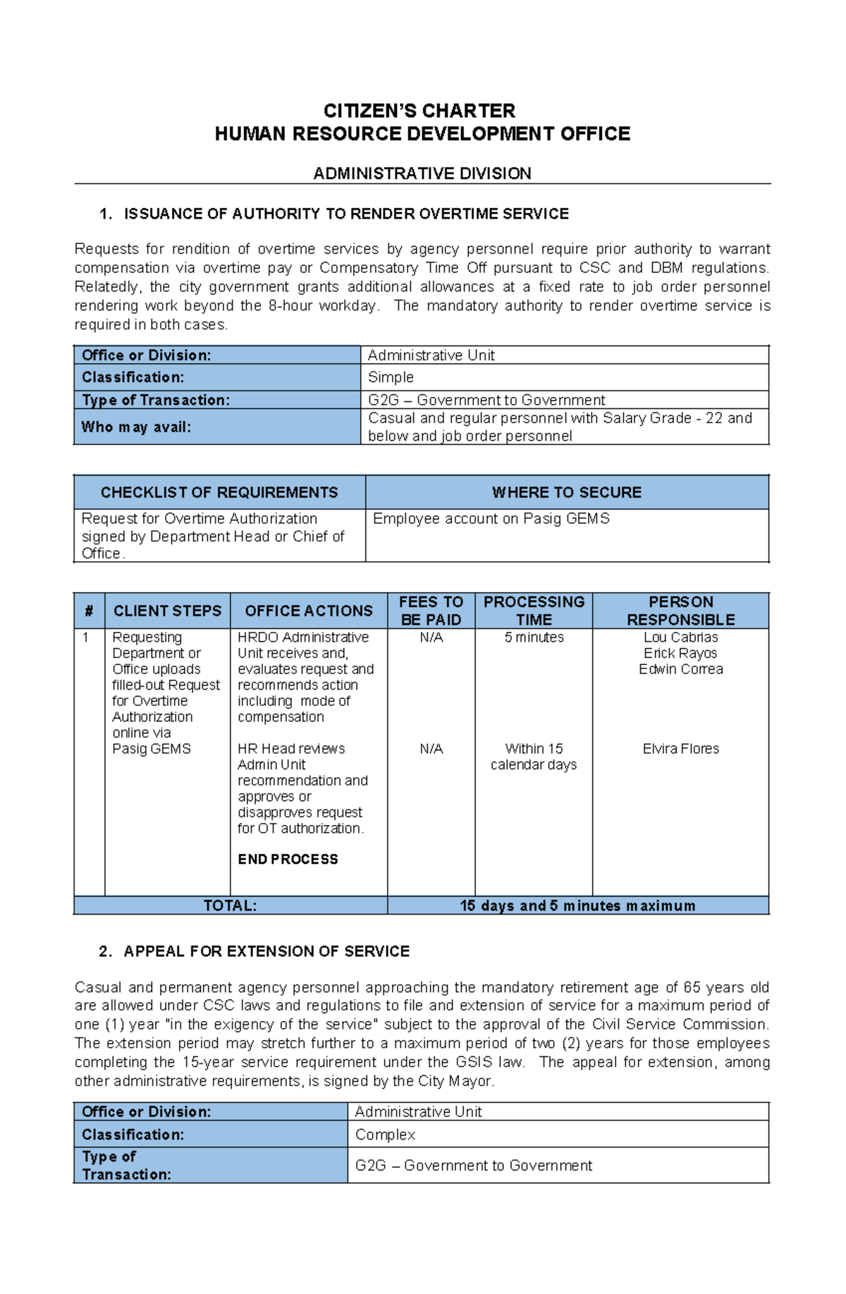 655407 c8965a21700005832 HRDO Citizens Charter English - CITIZEN’S ...