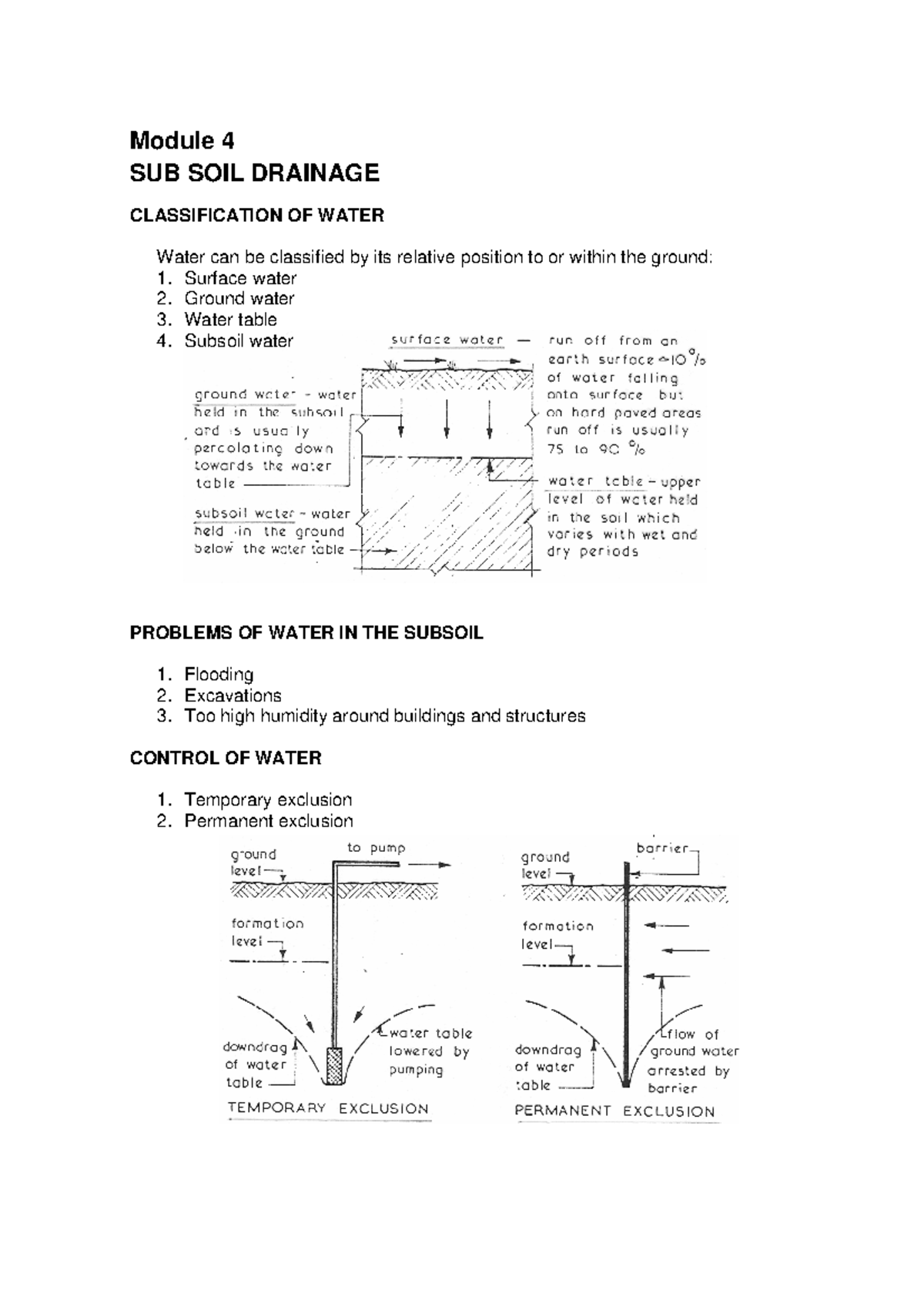 4 CME 3 Subsoil Drainage - my TUTor - Module 4 SUB SOIL DRAINAGE ...