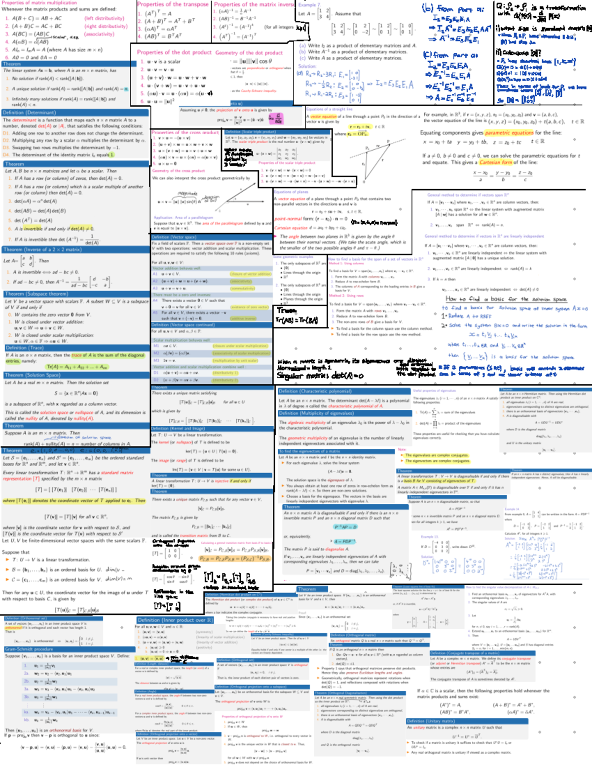 Linear Algebra cheat sheet - MAST10007 - ii iii iiiiiiiiiiiiii iiiiii ...