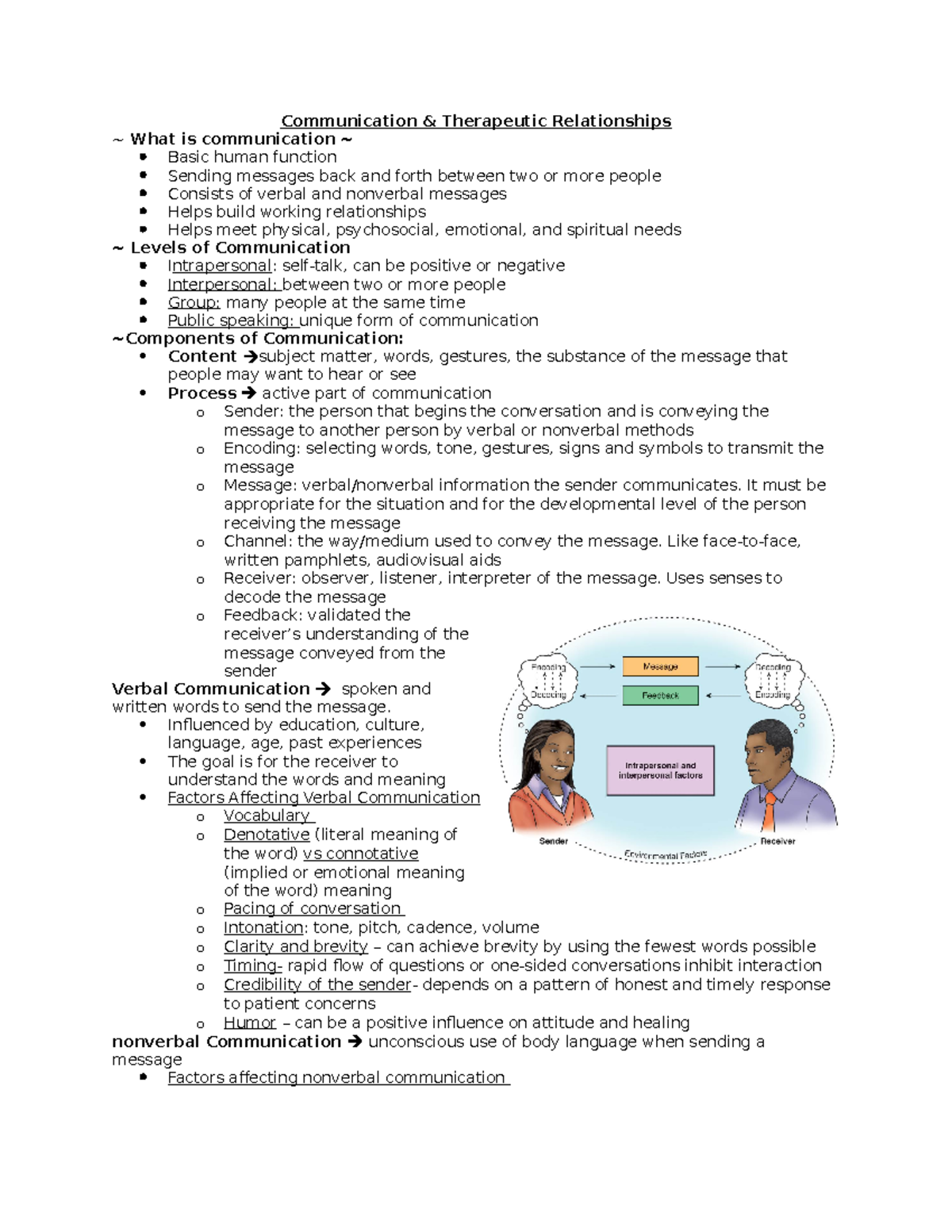 Nursing fundamentals communication - Communication & Therapeutic ...