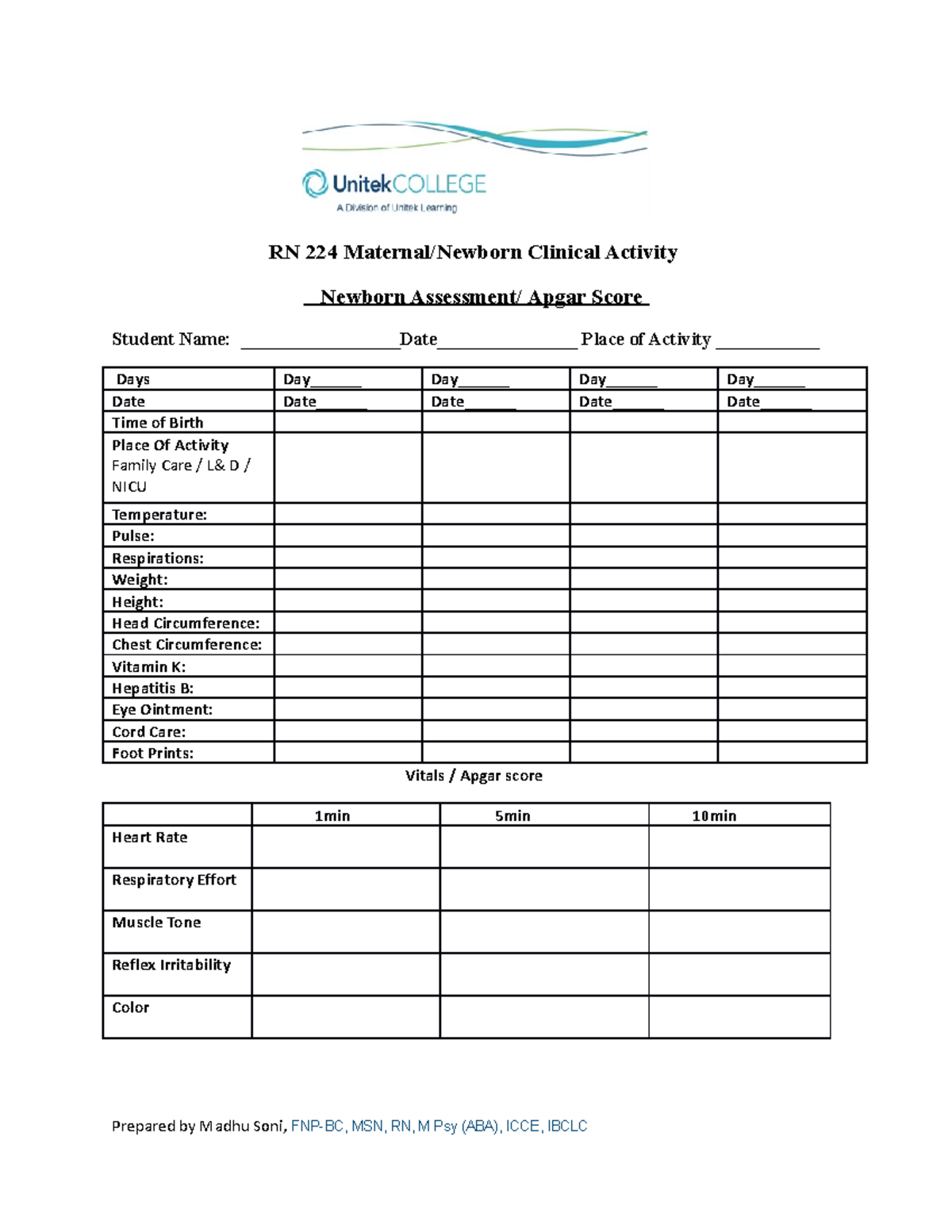 Apgar score print out - newborn - RN 224 Maternal/Newborn Clinical ...